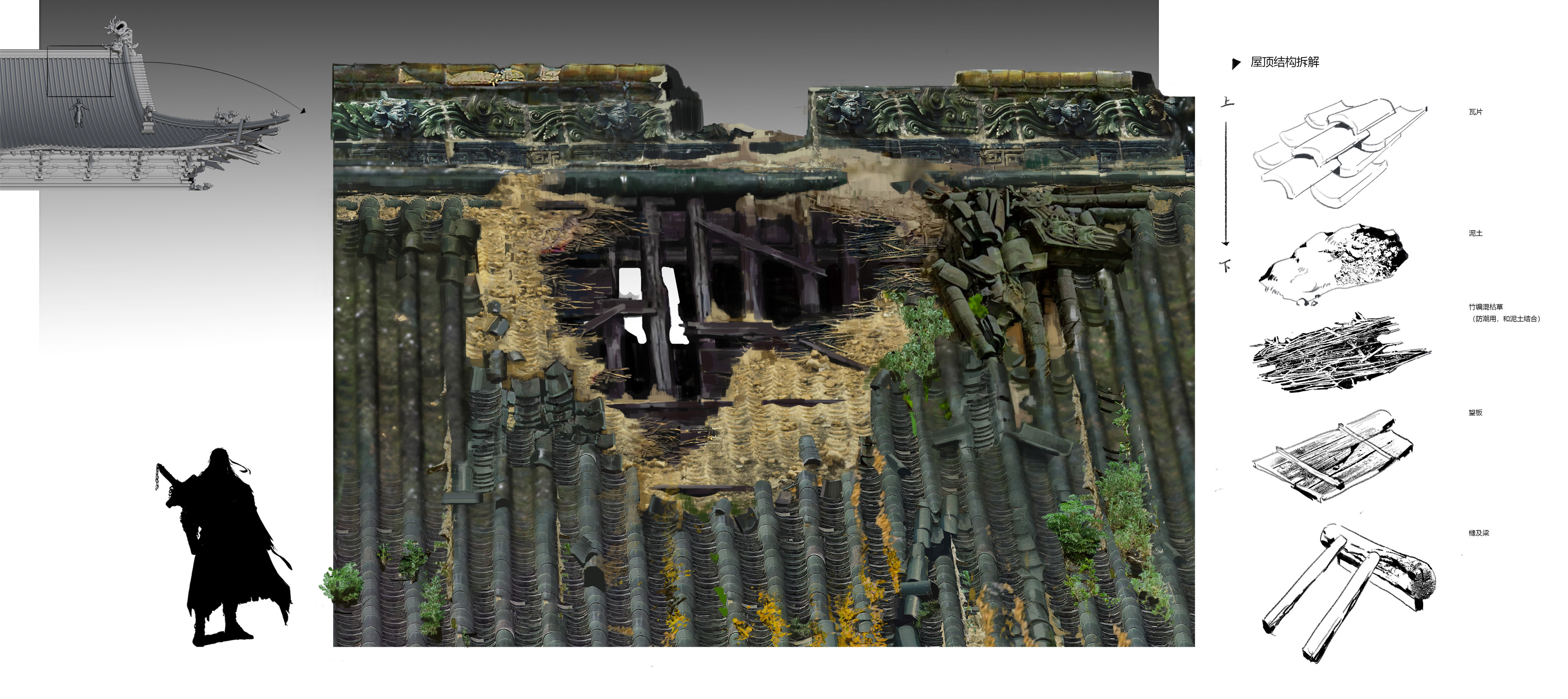 Zhu Weiwei - 武侠/wuxia