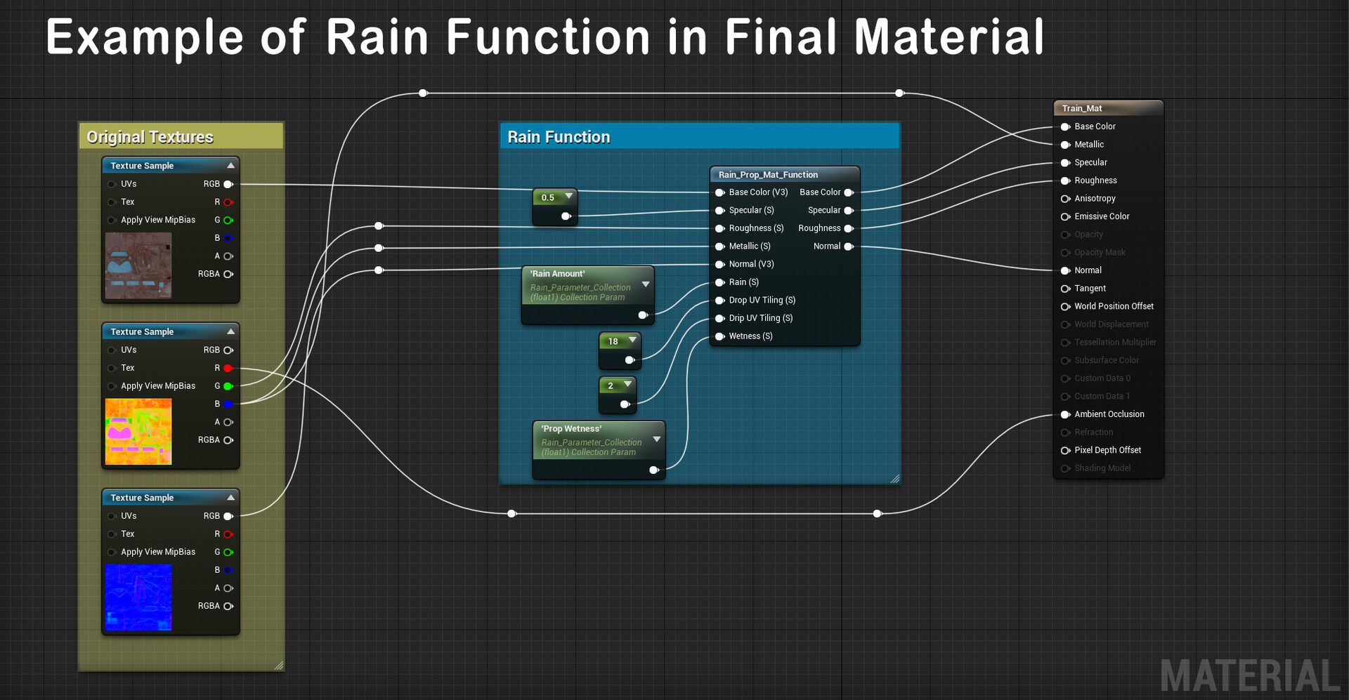 Ross Moreno - Cyberpunk Pizzeria Exterior Scene