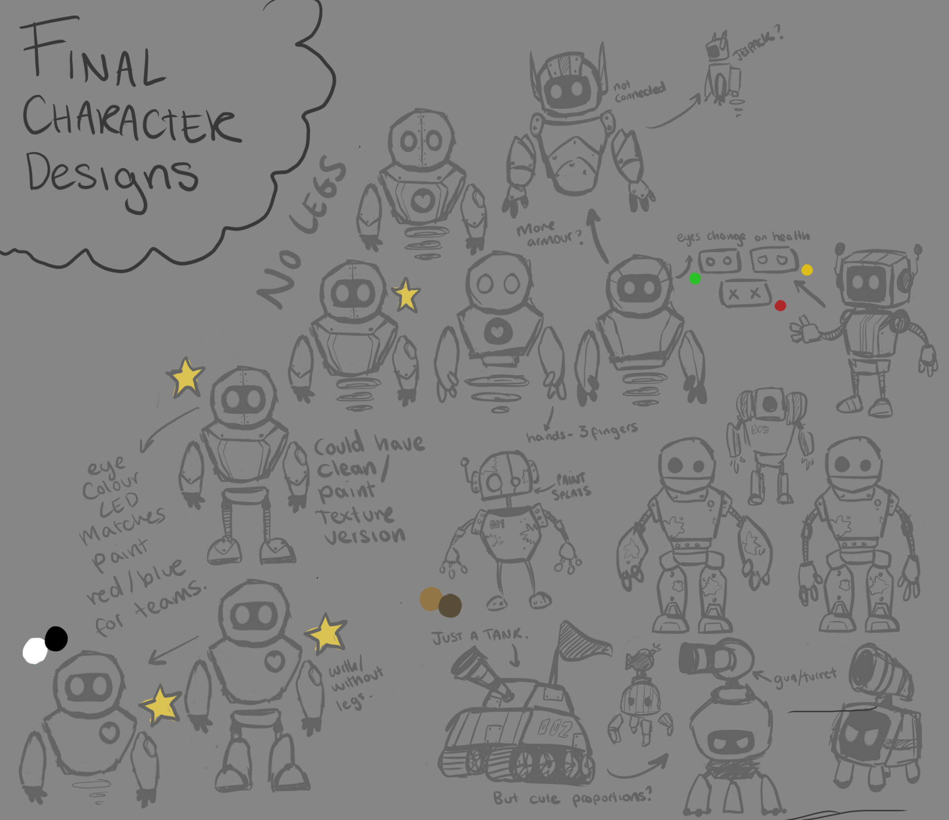 Fiona Beale - Group Project Y3