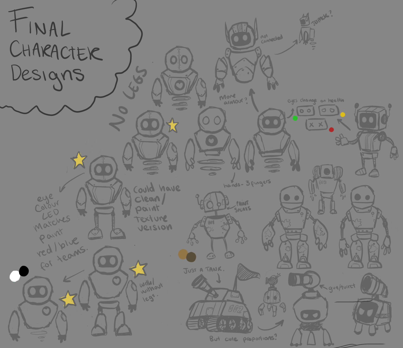 Fiona Beale - Group Project Y3