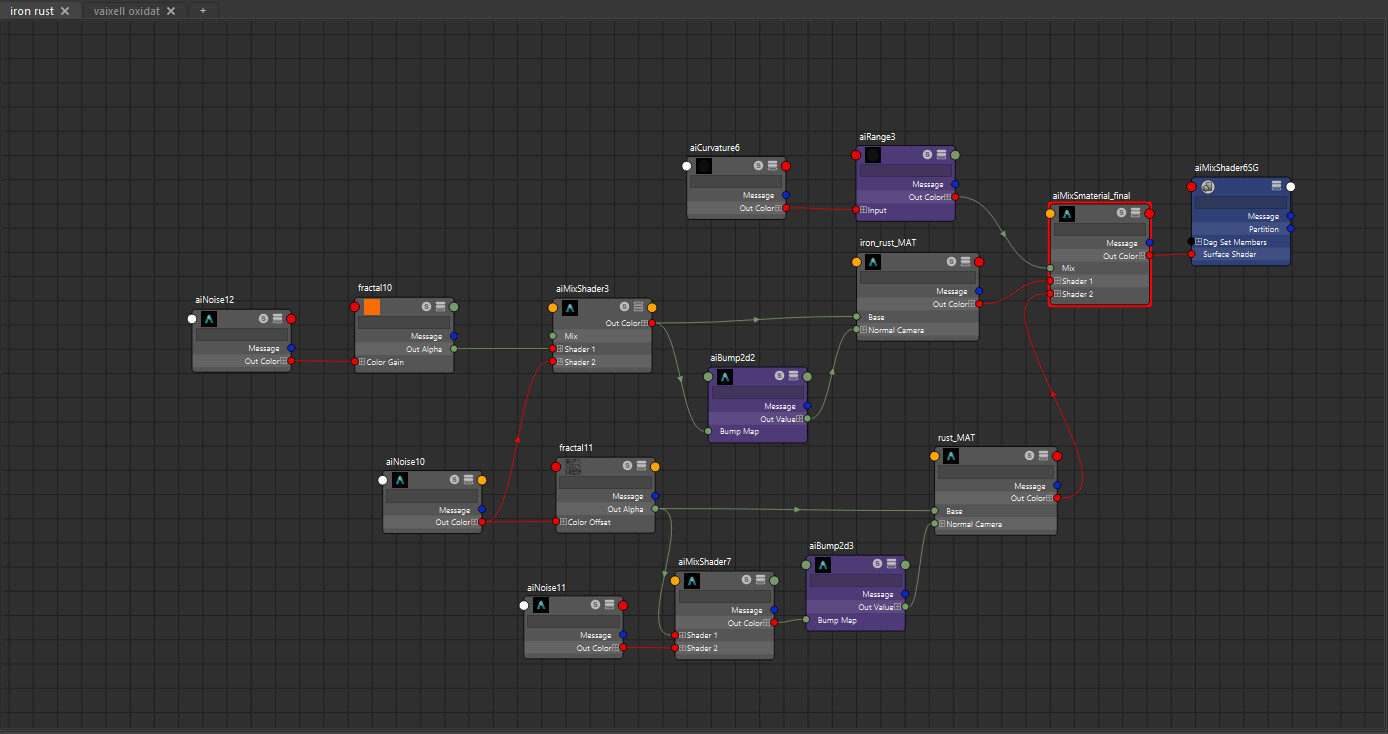Luis DIaz - Procedural textures Maya Arnold