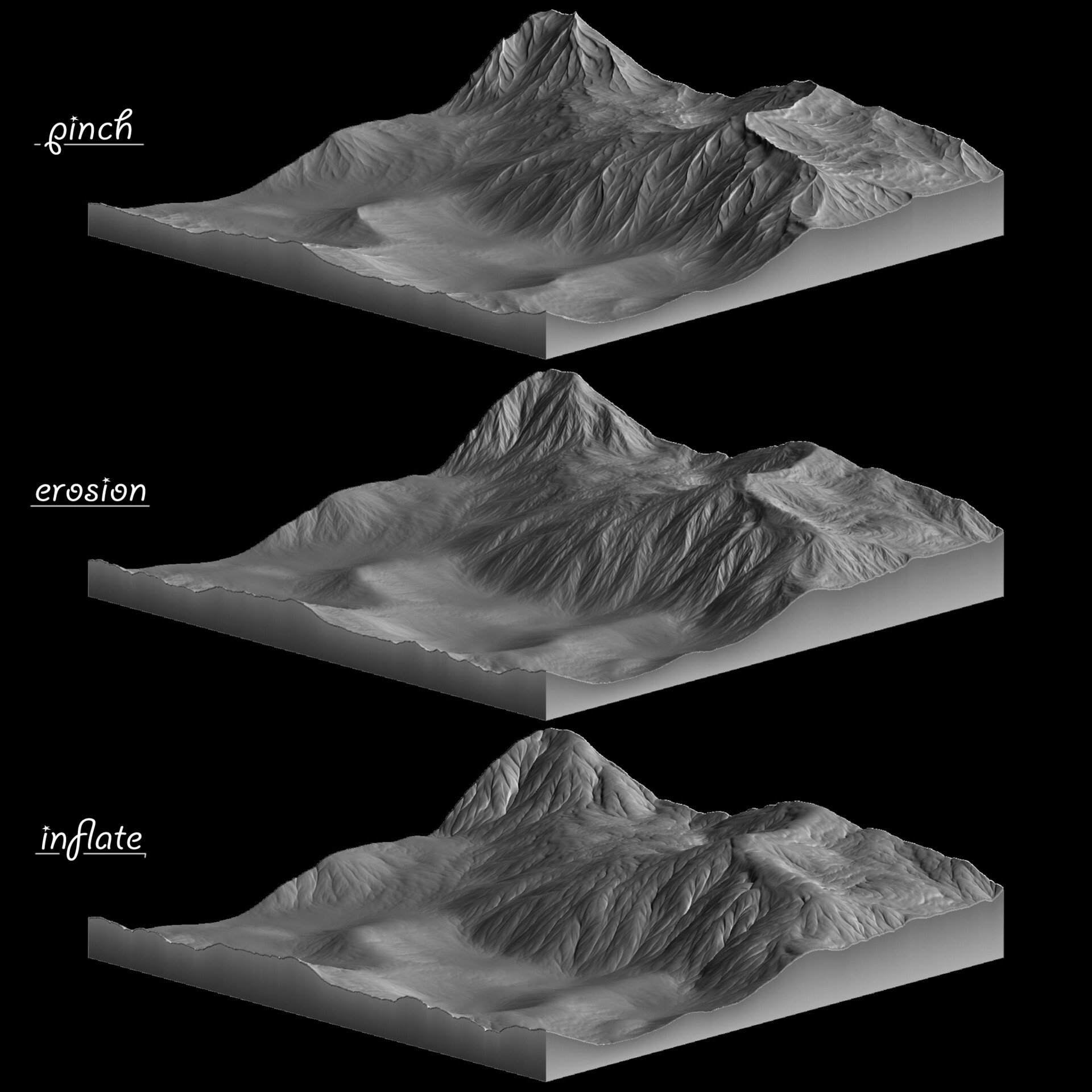 ArtStation - Erosion filter in Substance Designer