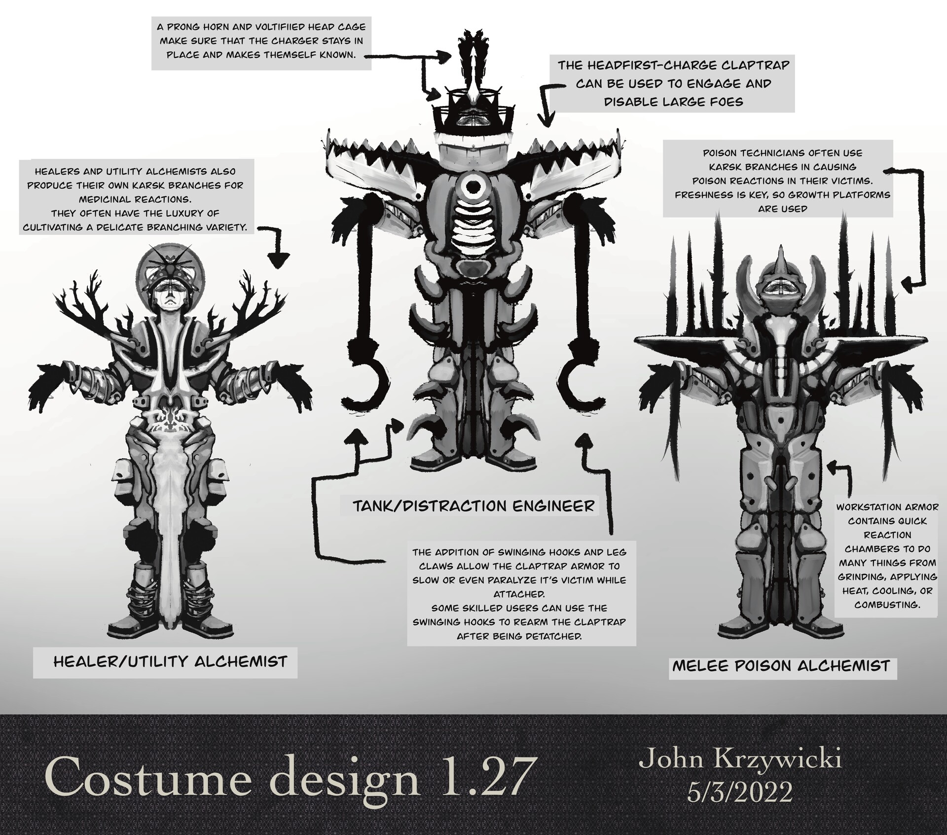 ArtStation - Costume design sheet 1.27