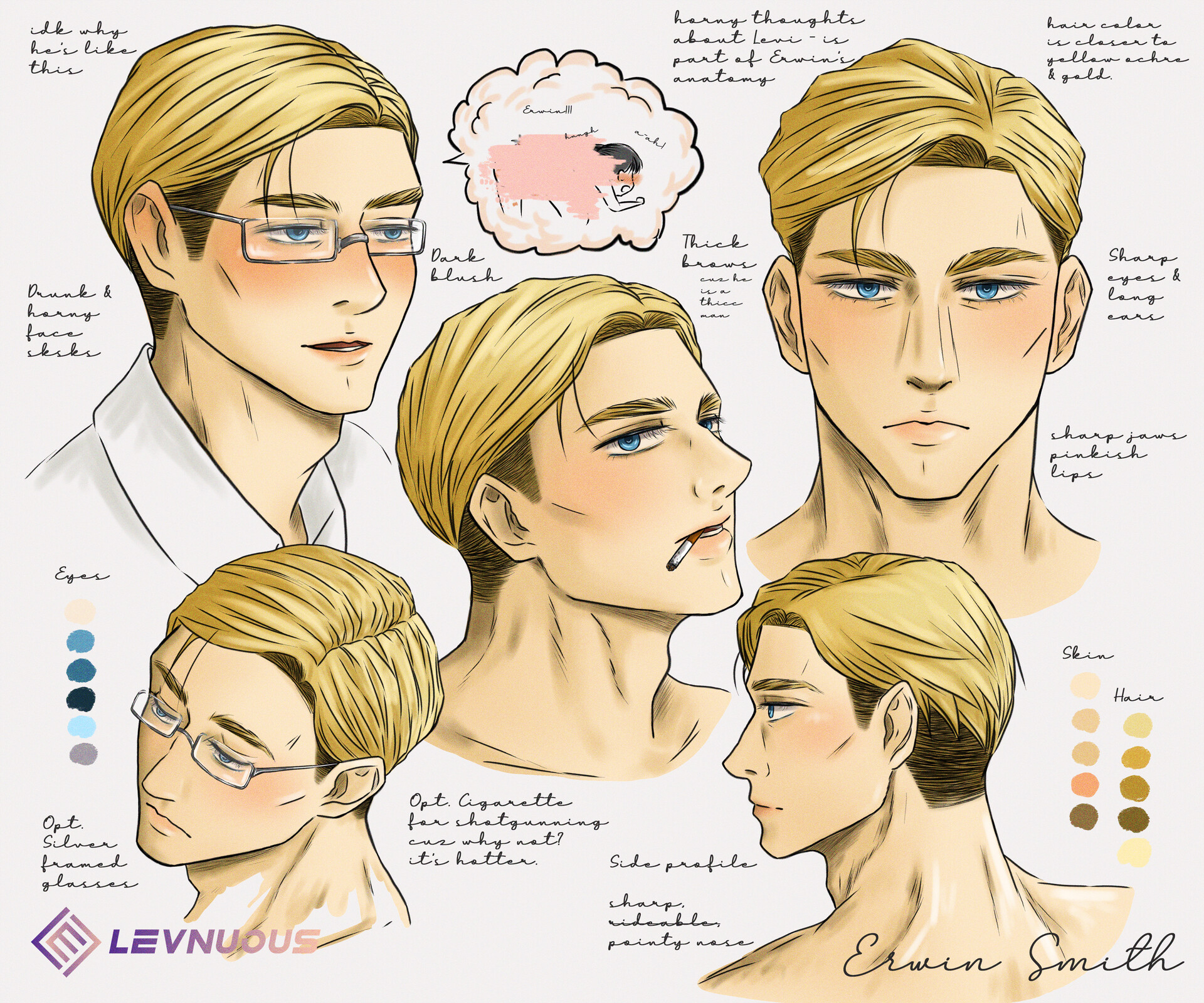 ArtStation - Erwin Smith Character Design