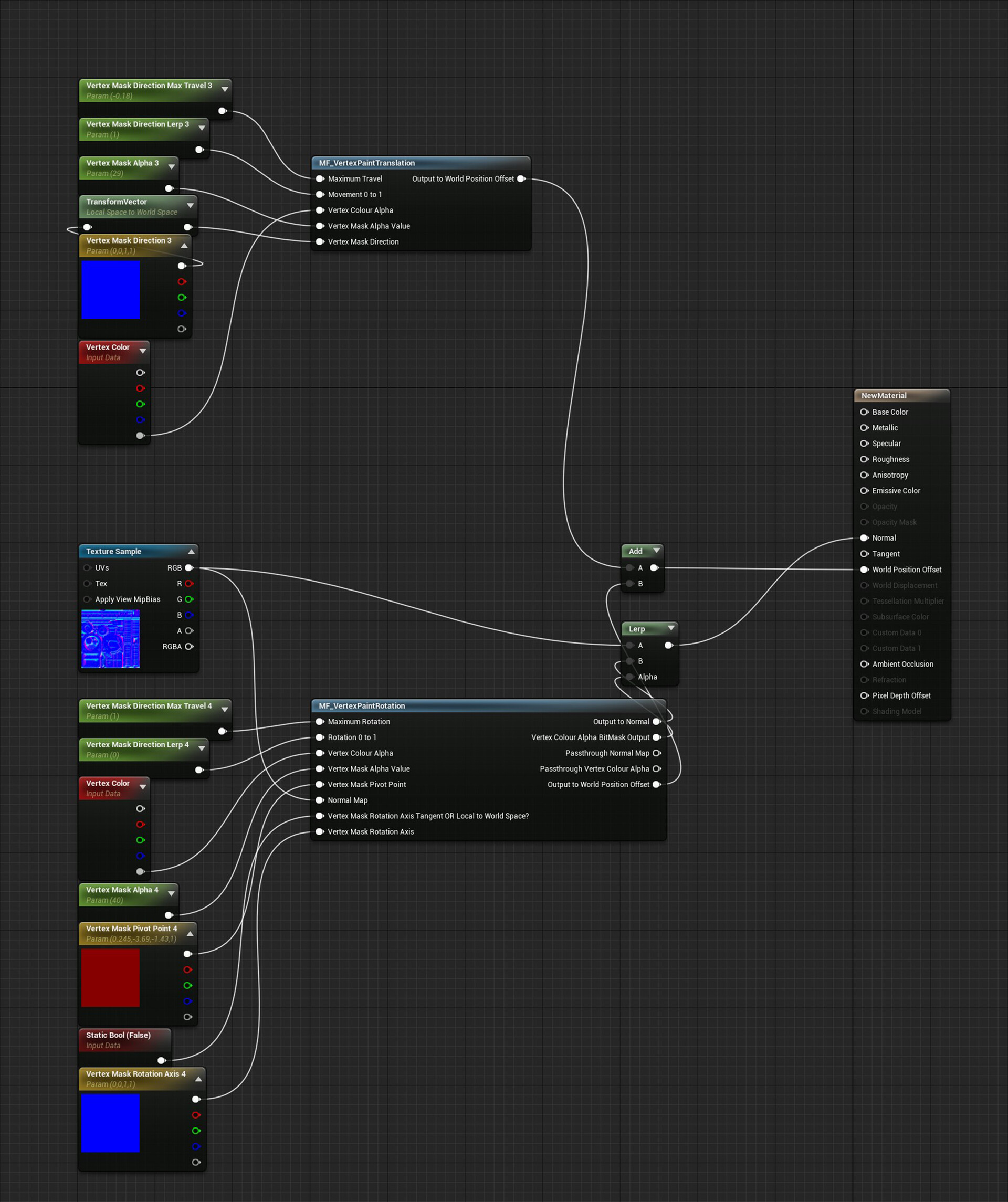 Christopher Gough - UE4 Vertex Animation Material