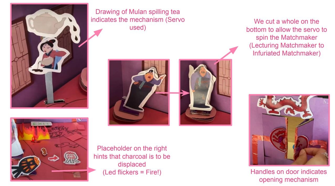 Kelly Zhang - Arduino Storytelling: Mulan & The Matchmaker