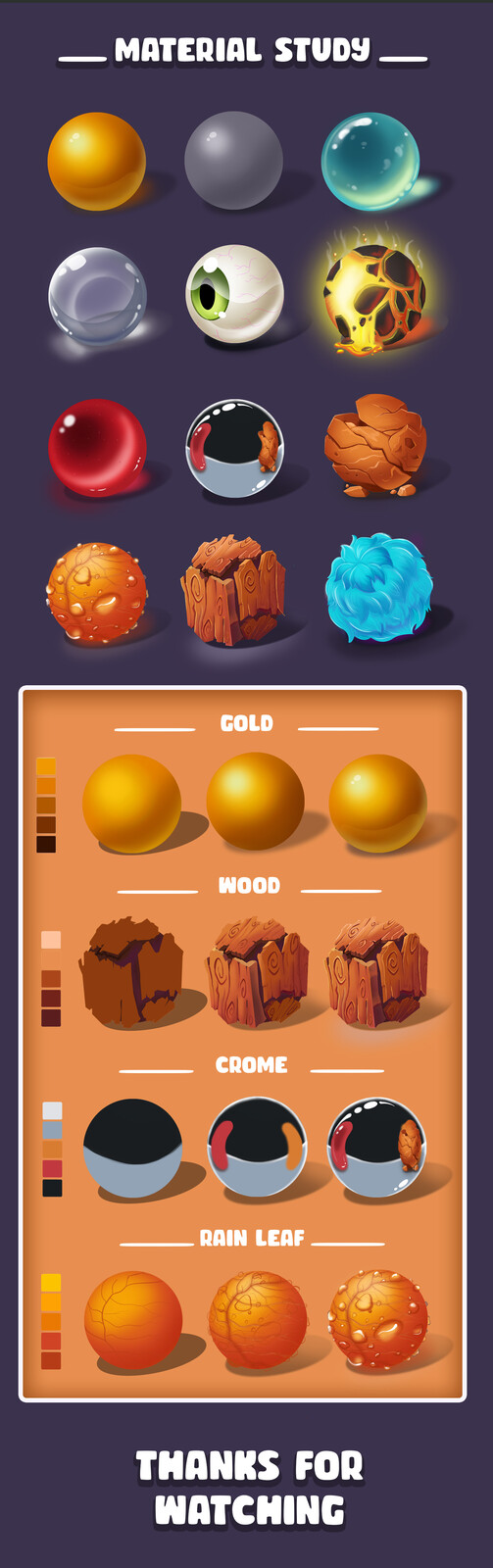 Marukh - Material Study