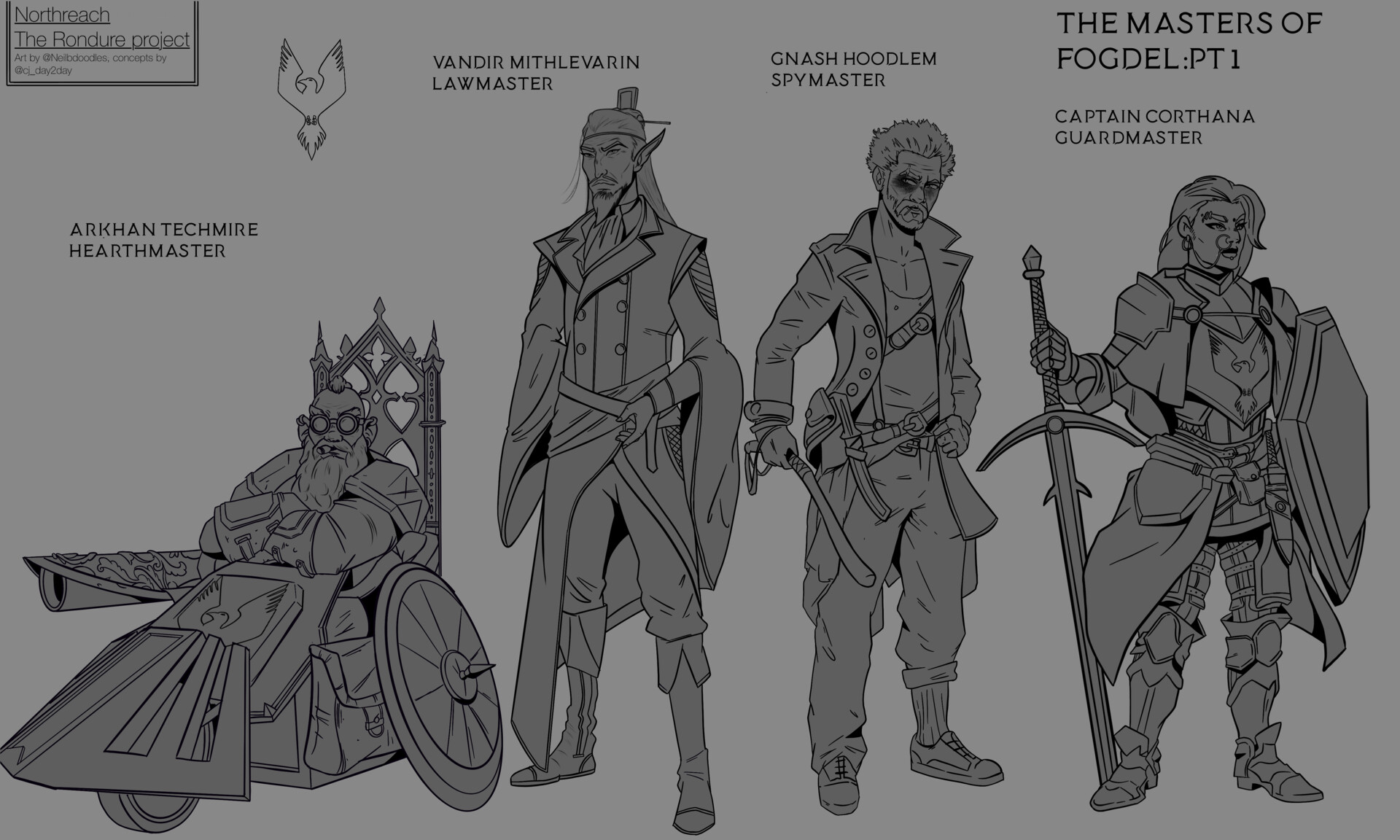 ArtStation - Rondure Project: NPCS PT:7