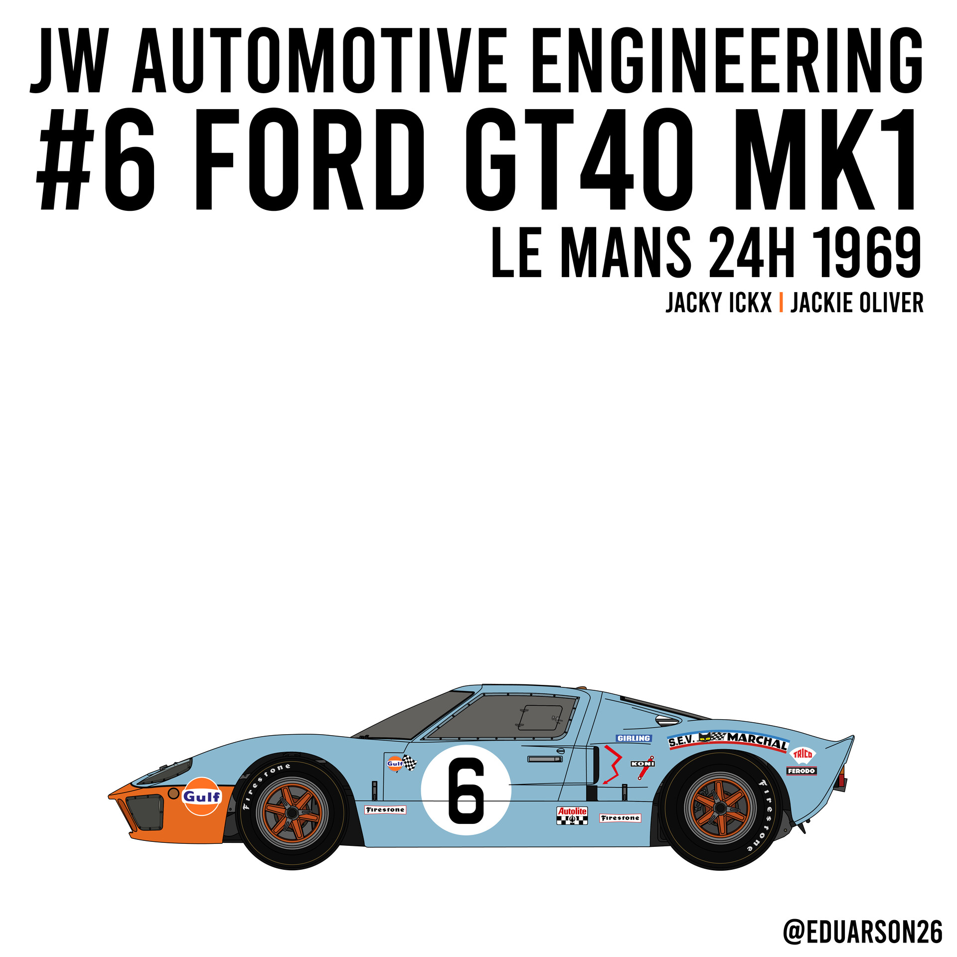 ArtStation - Ford GT40 MK1