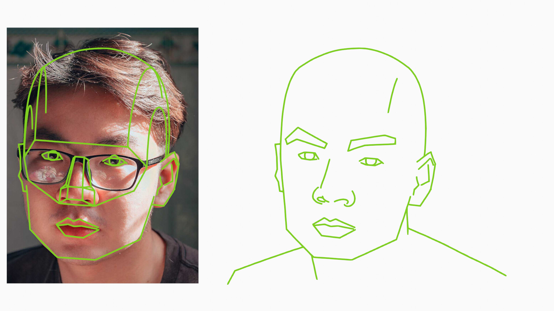 ArtStation - Head and Face Breakdown