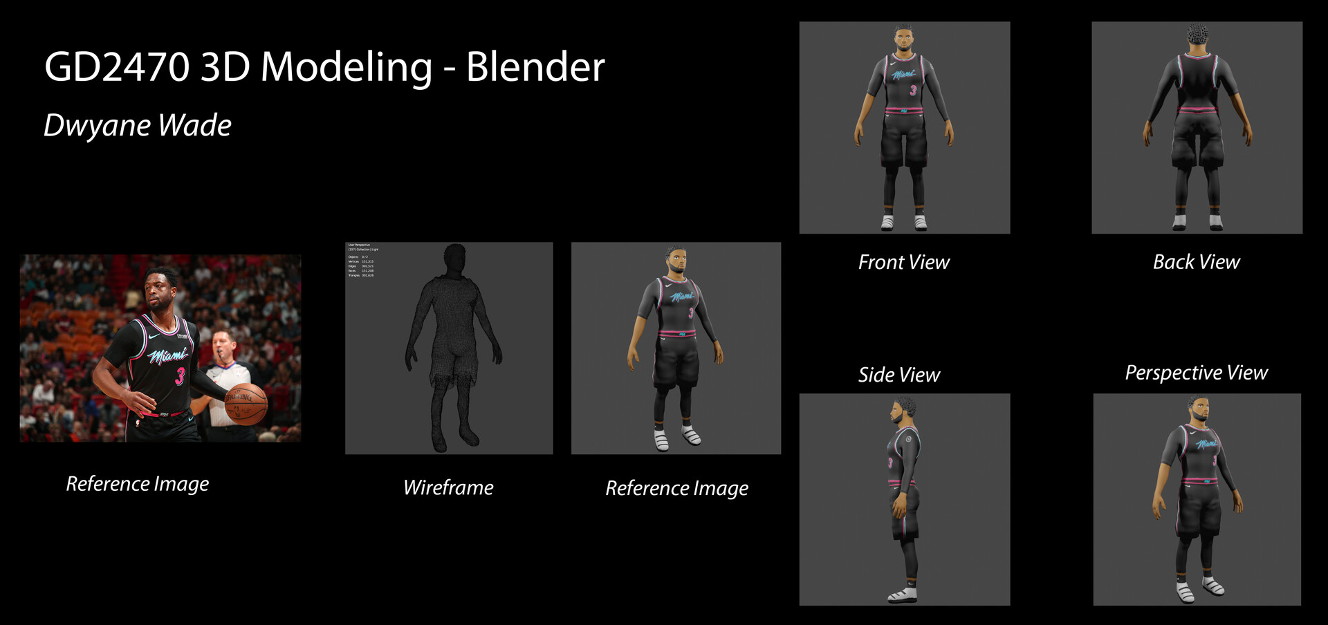 ArtStation - Dwayne Wade 3D Character