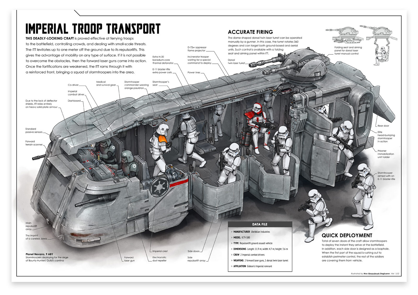 spaceship cross section