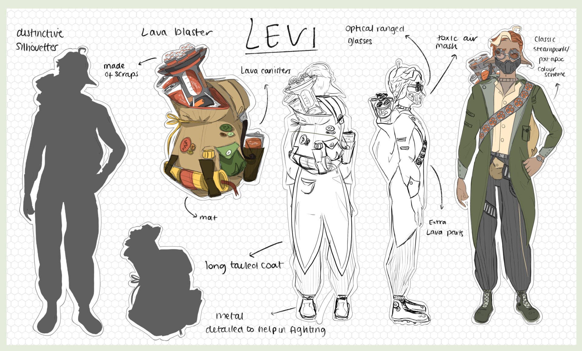 ArtStation - Levi - character design sheet