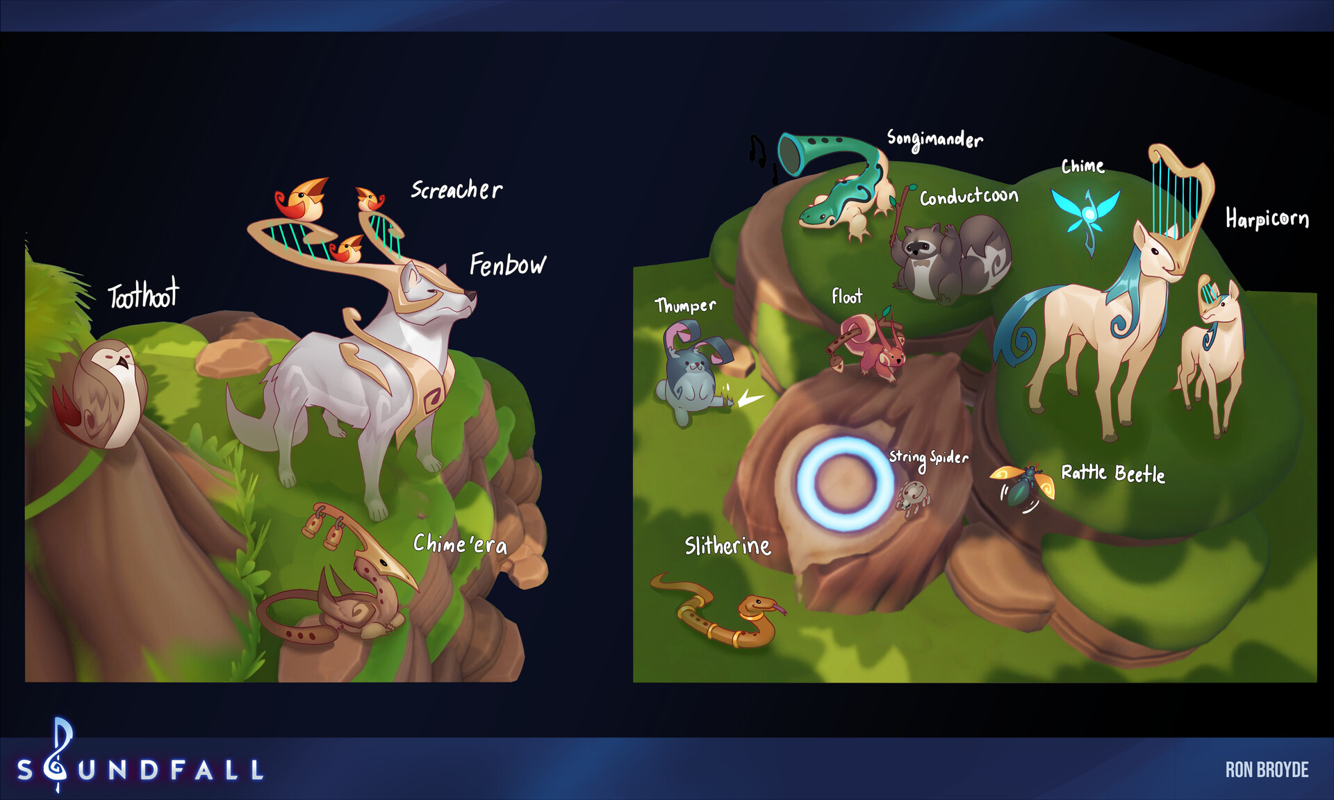Ron Broyde - Soundfall: Fauna concepts