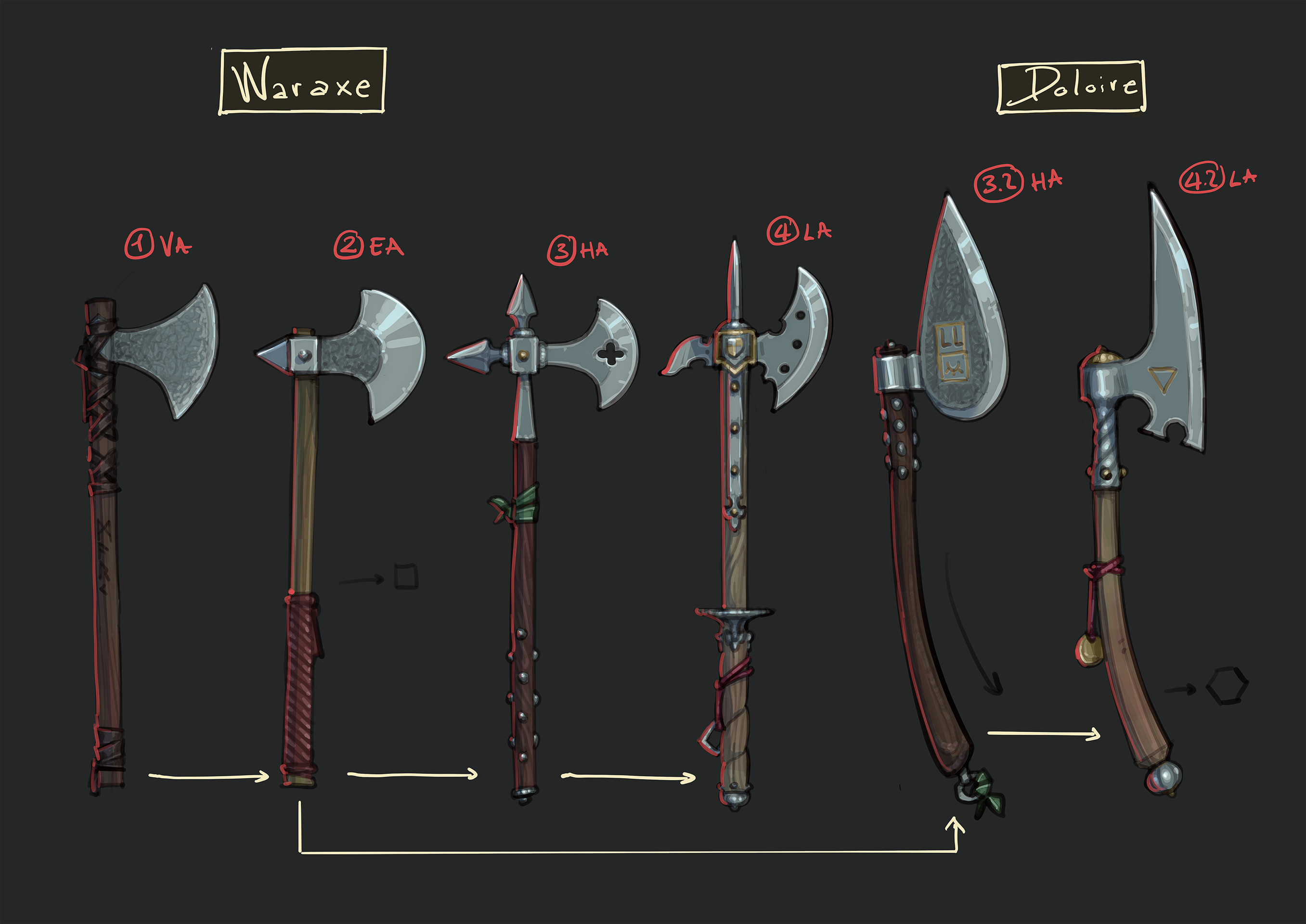 Florian Varzi - Dawn of Ages -Medieval Axes