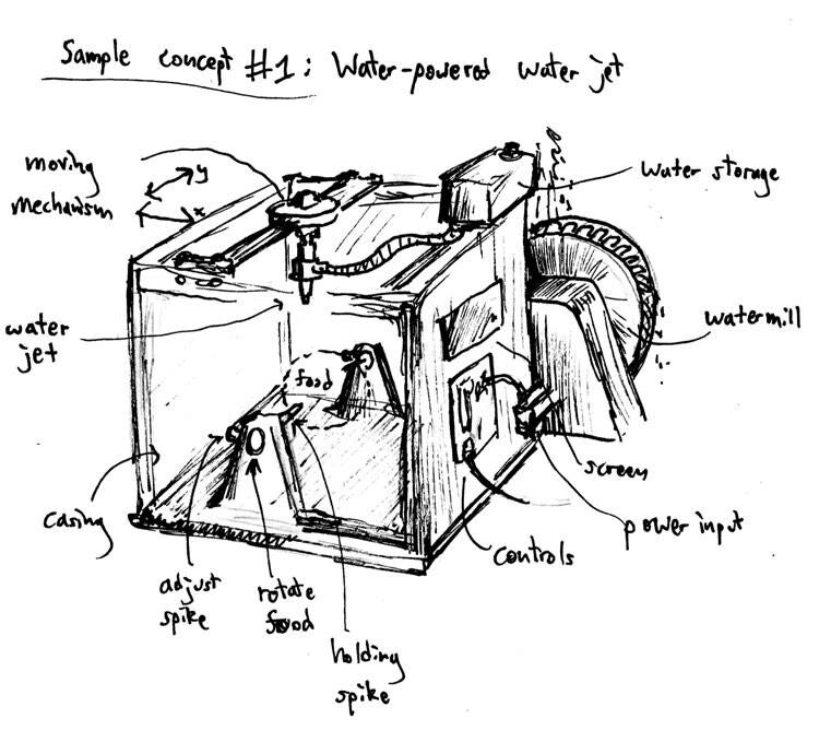 ArtStation - Fruit Carver Designs