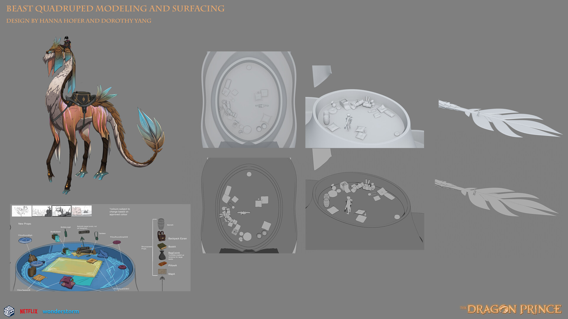 Kathrin Kurfiss - Beast Quadruped Modeling & Surfacing - The Dragon ...