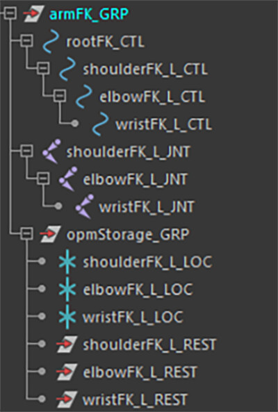 Garvin Beltz - Rig System Using the Maya Offset Parent Matrix
