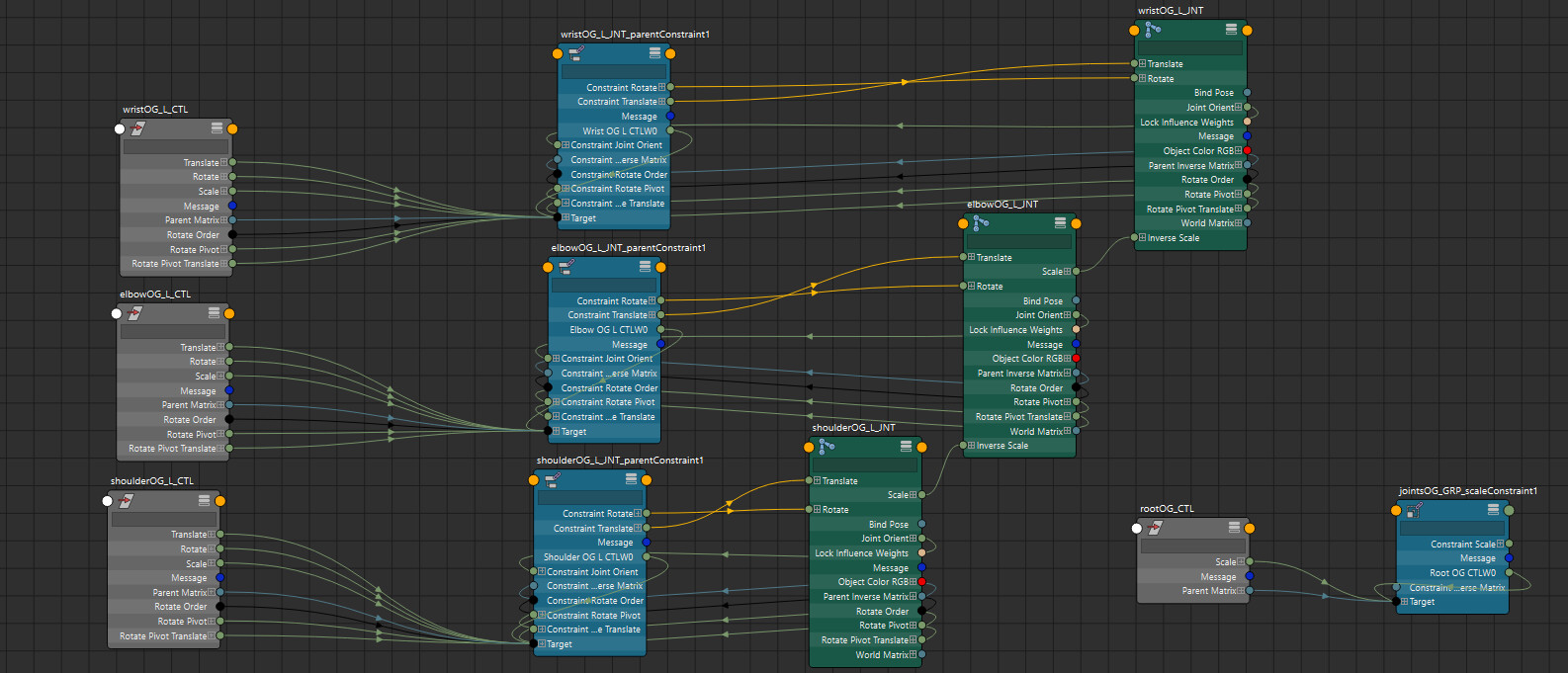 Garvin Beltz - Rig System Using the Maya Offset Parent Matrix