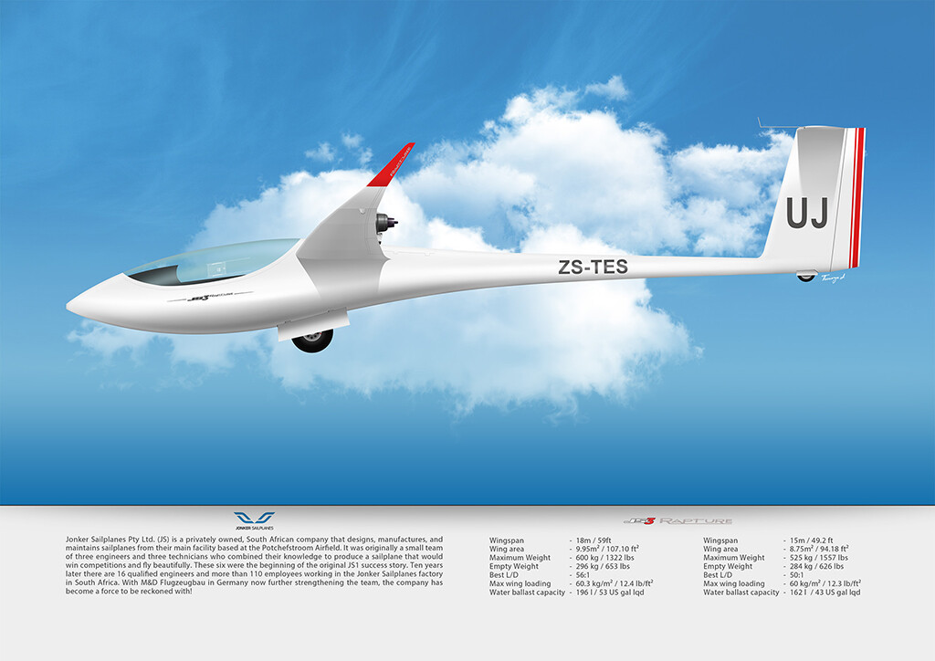 ArtStation - Jonker Sailplane JS-3 Rapture