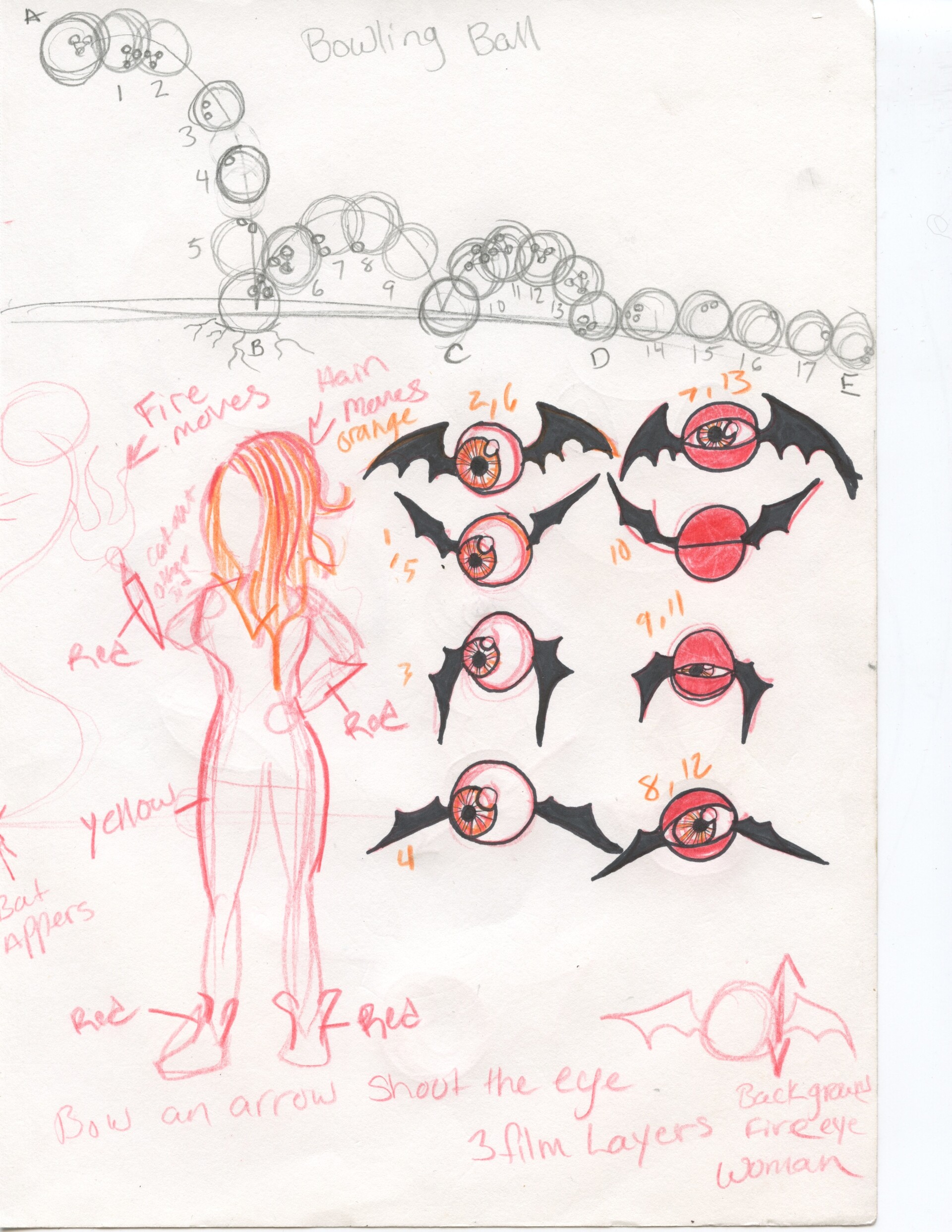 how to draw a eye jessica