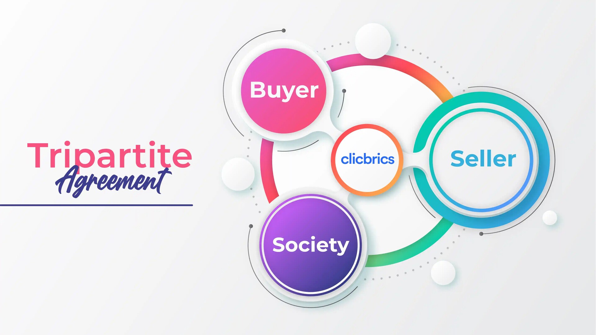 ArtStation - All You Need to Know About Tripartite Agreement