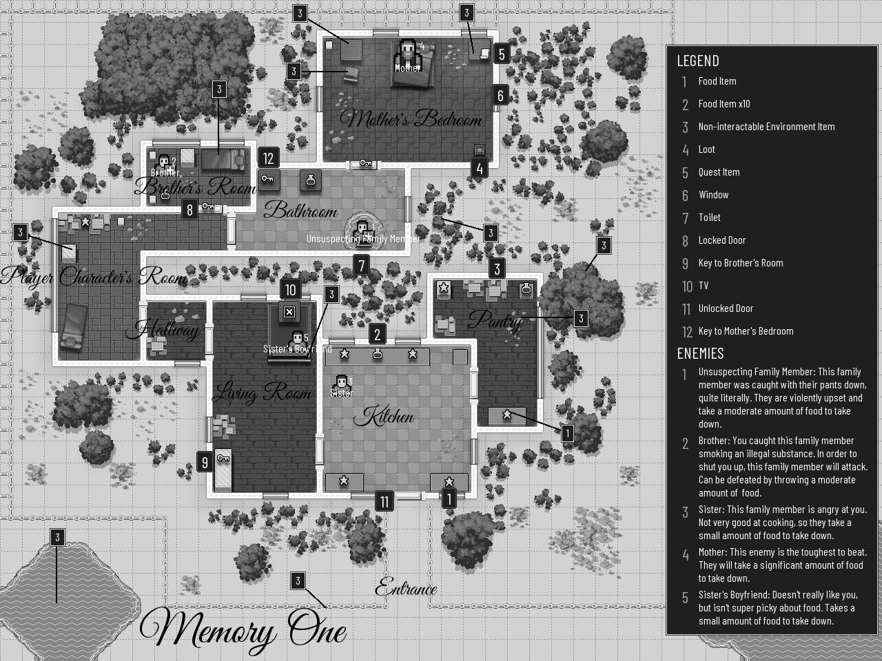 ArtStation - Game Design Level Builds (2020)