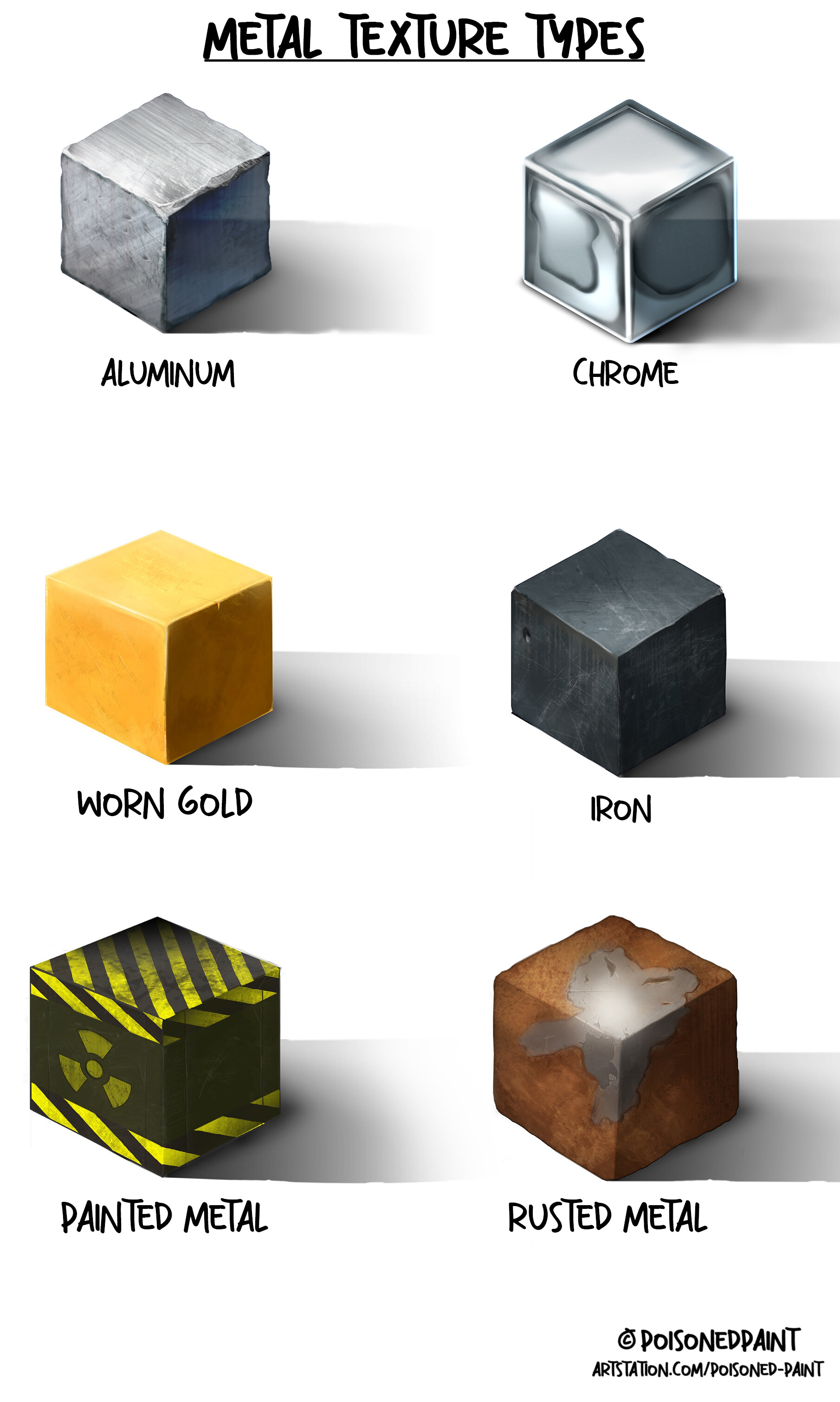 ArtStation - Texture Studies: Metal