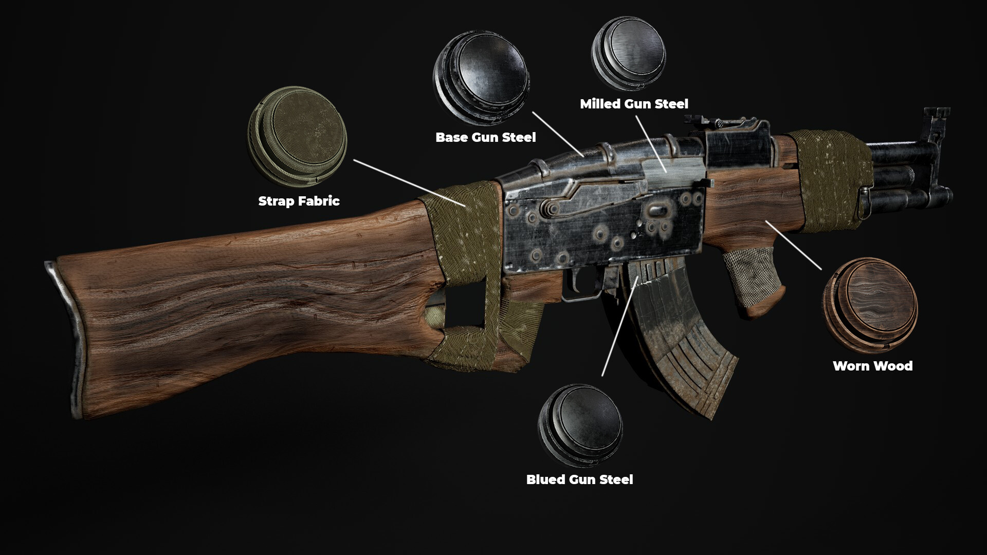 Harry Hartwell - Gun Smart Materials (Metal, Wood, Fabric)