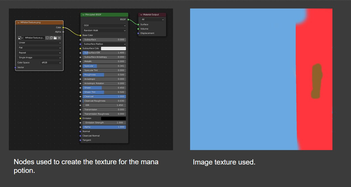 Faith Spark - 3D Mana Potion Asset