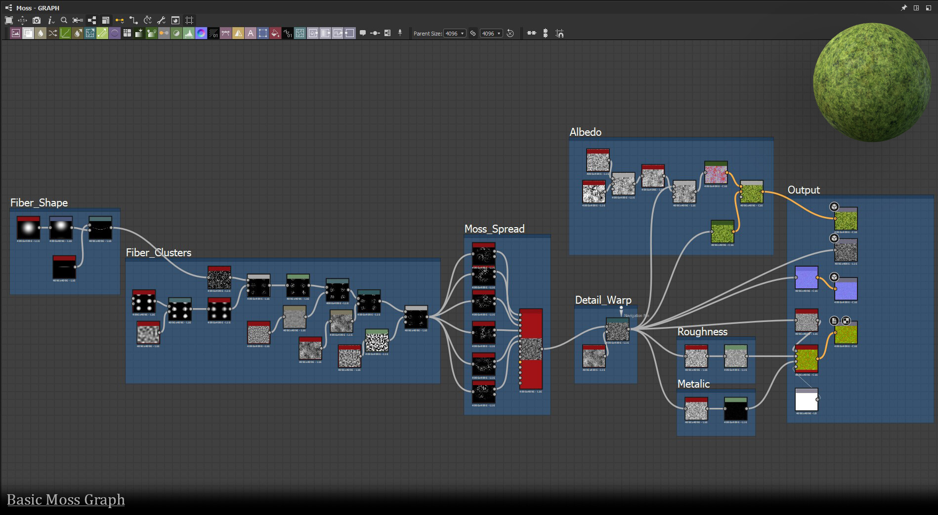 Elijah Robertson - Stalagmite (Legend of Dragoon)