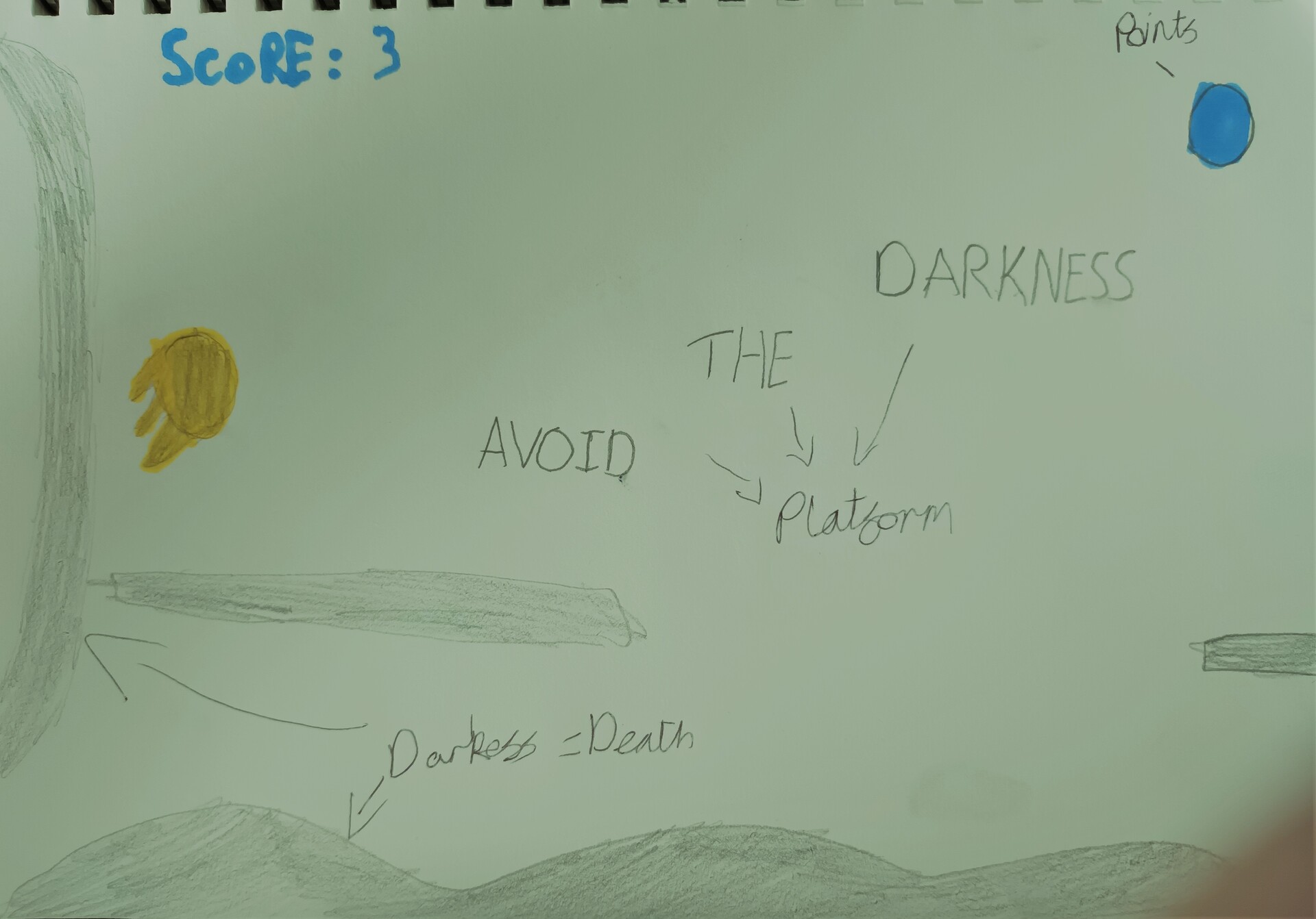 ArtStation - Writers Block - 2D Platformer Where you write a story as ...