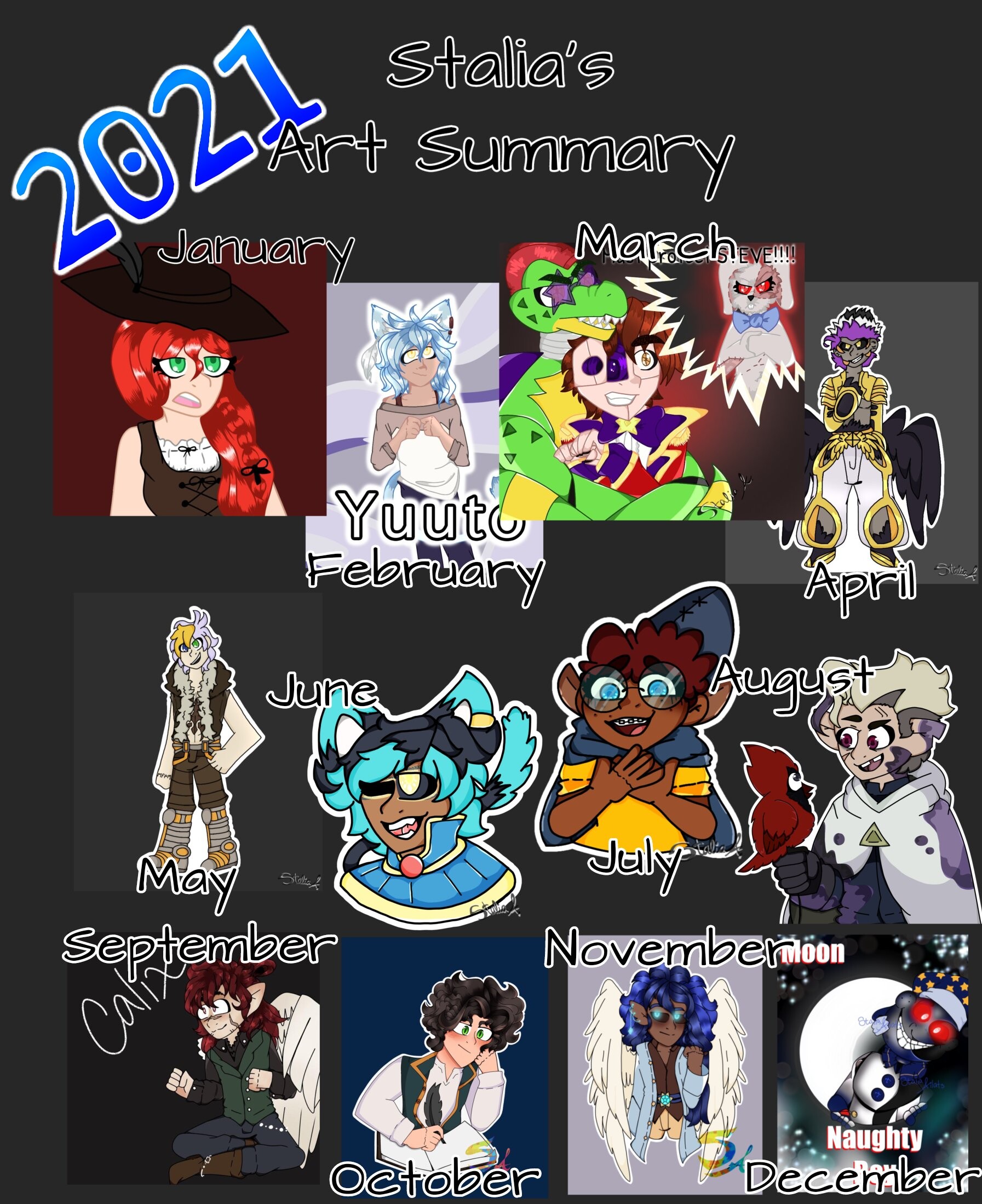 Stalia Ailats - Art Summary