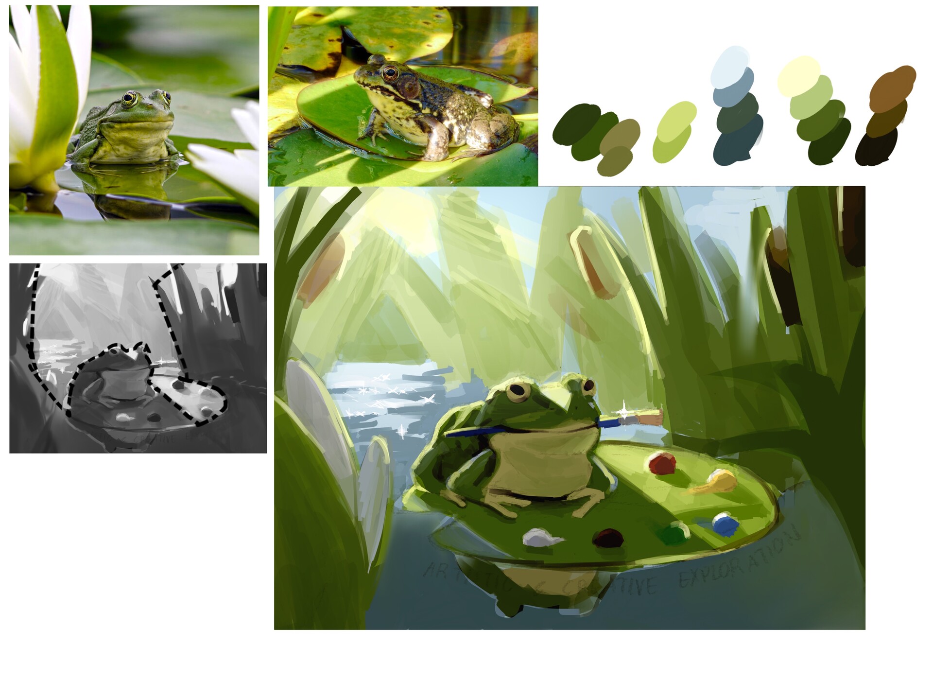 ribeyed - frog artist 🐸🎨