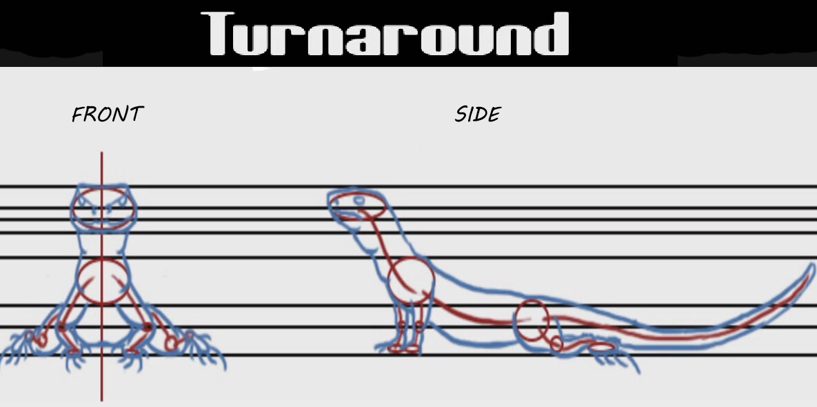 ArtStation - Lizard Animal Turnaround