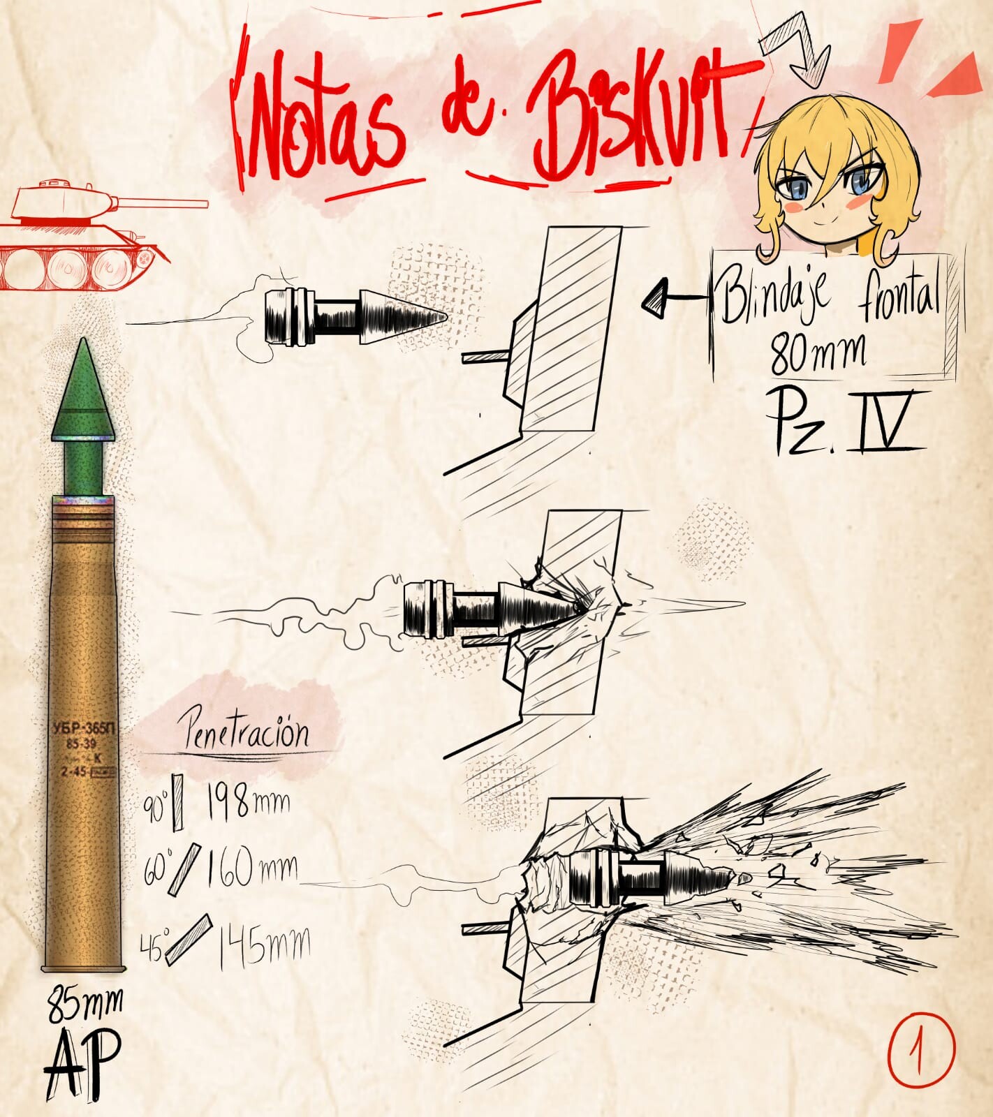 ArtStation - AP SHELL