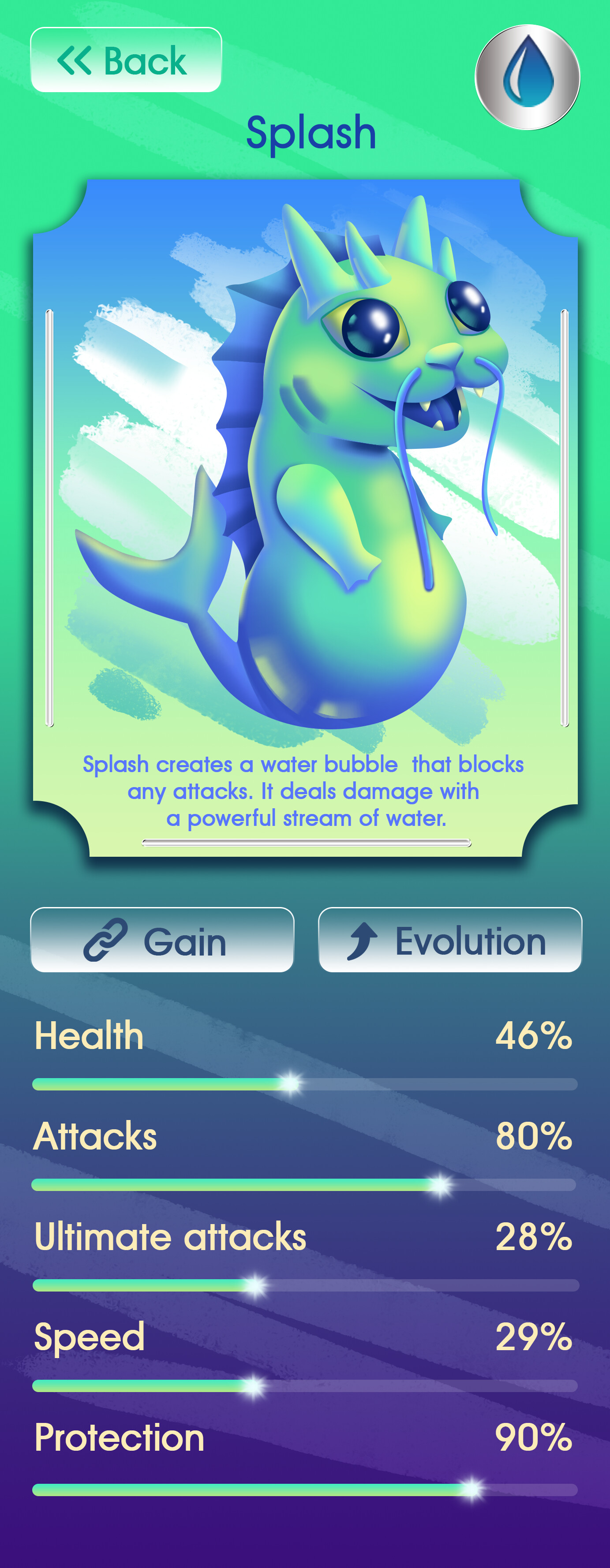 ArtStation - Character Creation And Character Card Design For A Casual Game