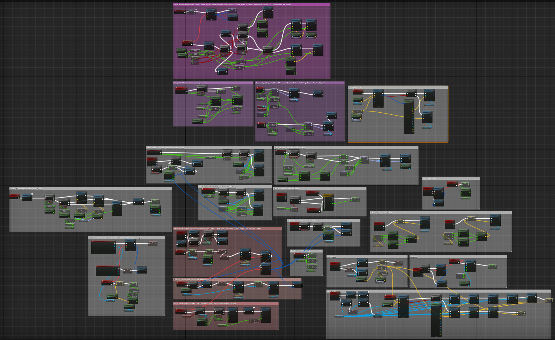 Jacob Browning - Darkeater Midir Control Rig, Playtest (UE5)