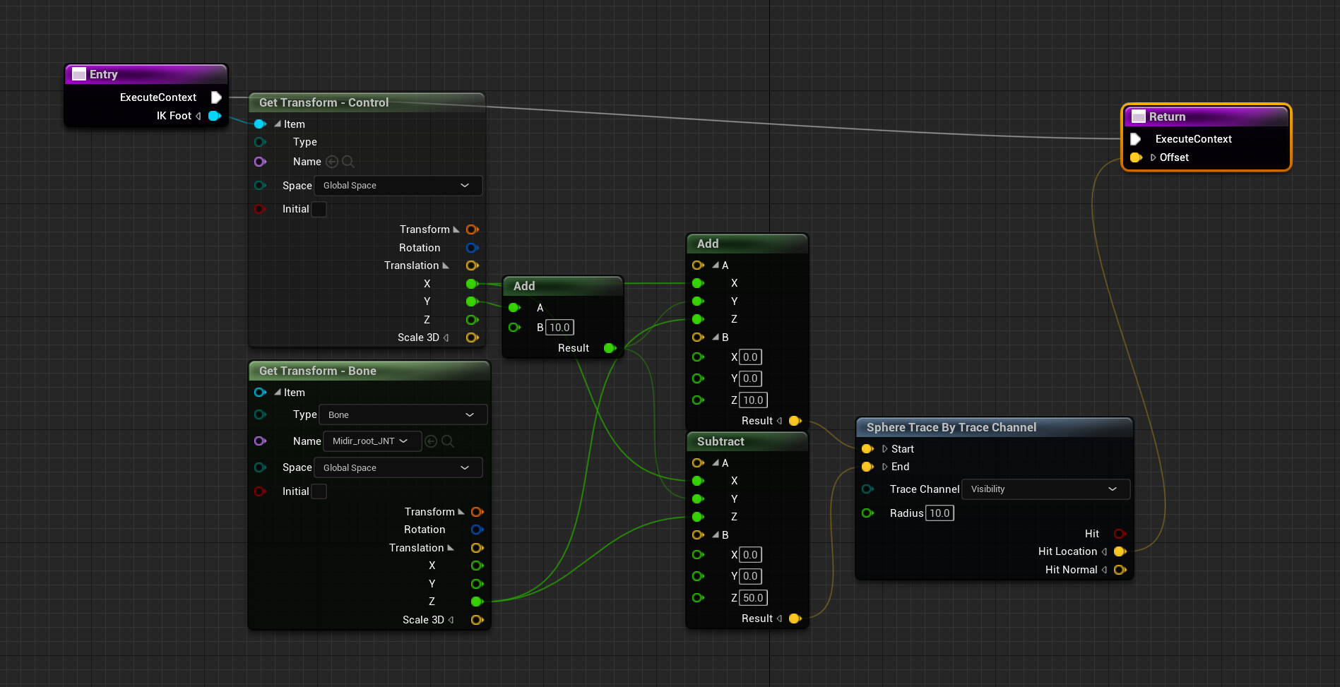 Jacob Browning - Darkeater Midir Control Rig, Playtest (UE5)