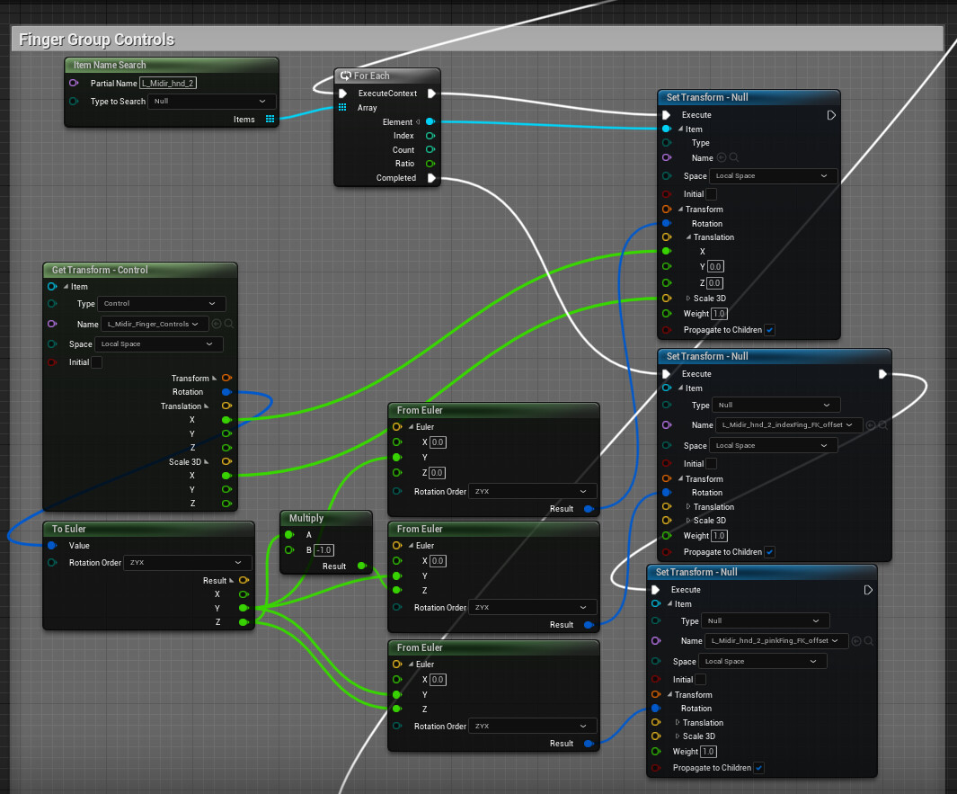 Jacob Browning - Darkeater Midir Control Rig, Playtest (UE5)
