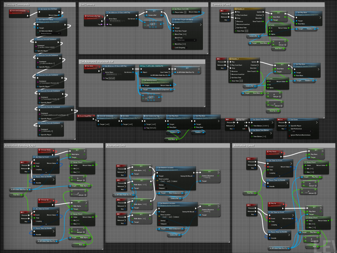 Jacob Browning - Darkeater Midir Control Rig, Playtest (UE5)