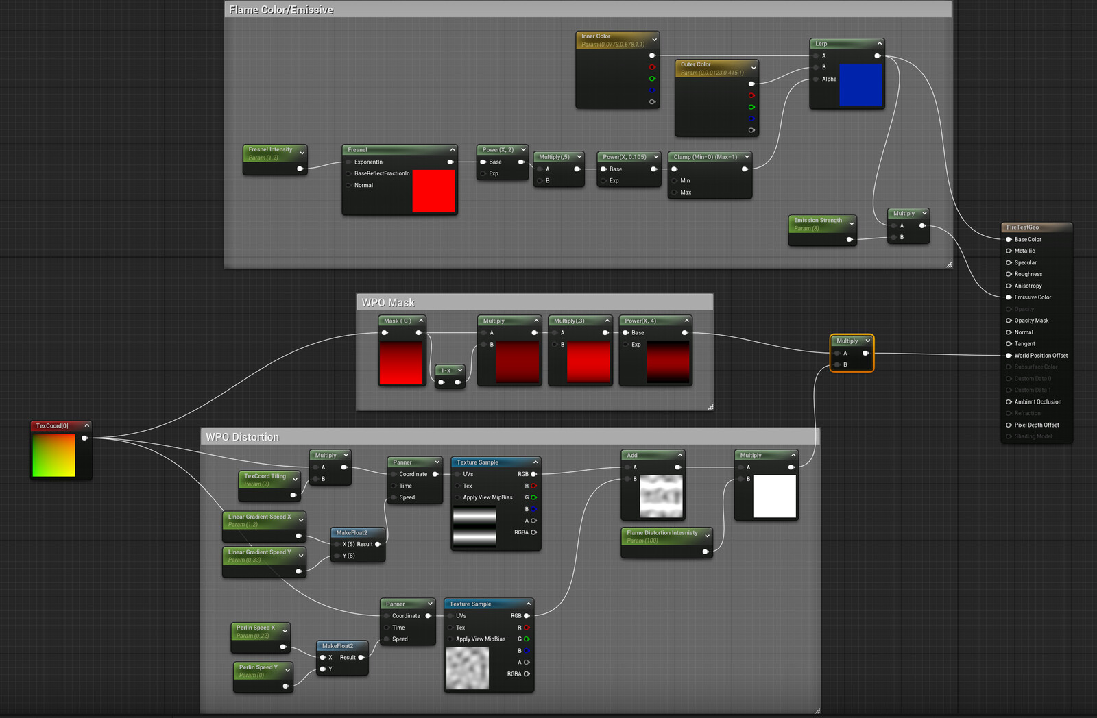Trevor Farriss - Genshin Impact Inspired Prop