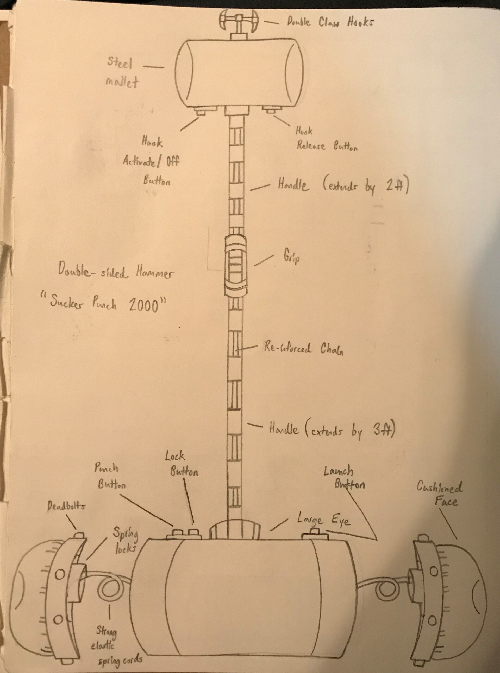 double face hammer drawing