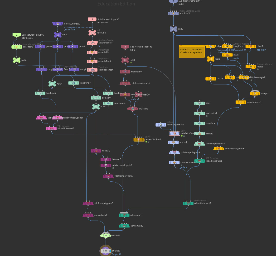 Parker Britt - Magic Brick Wall