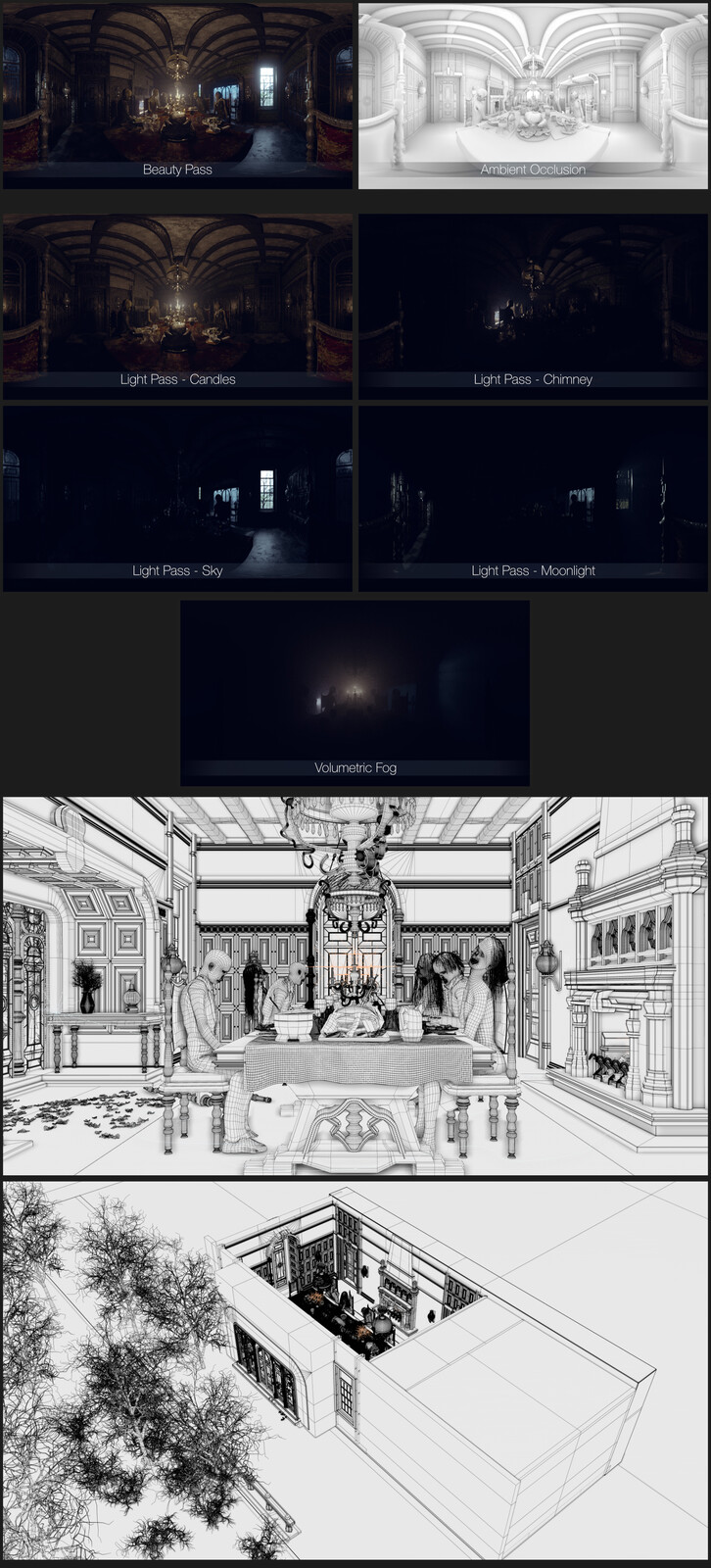 Christian Otten - Feast