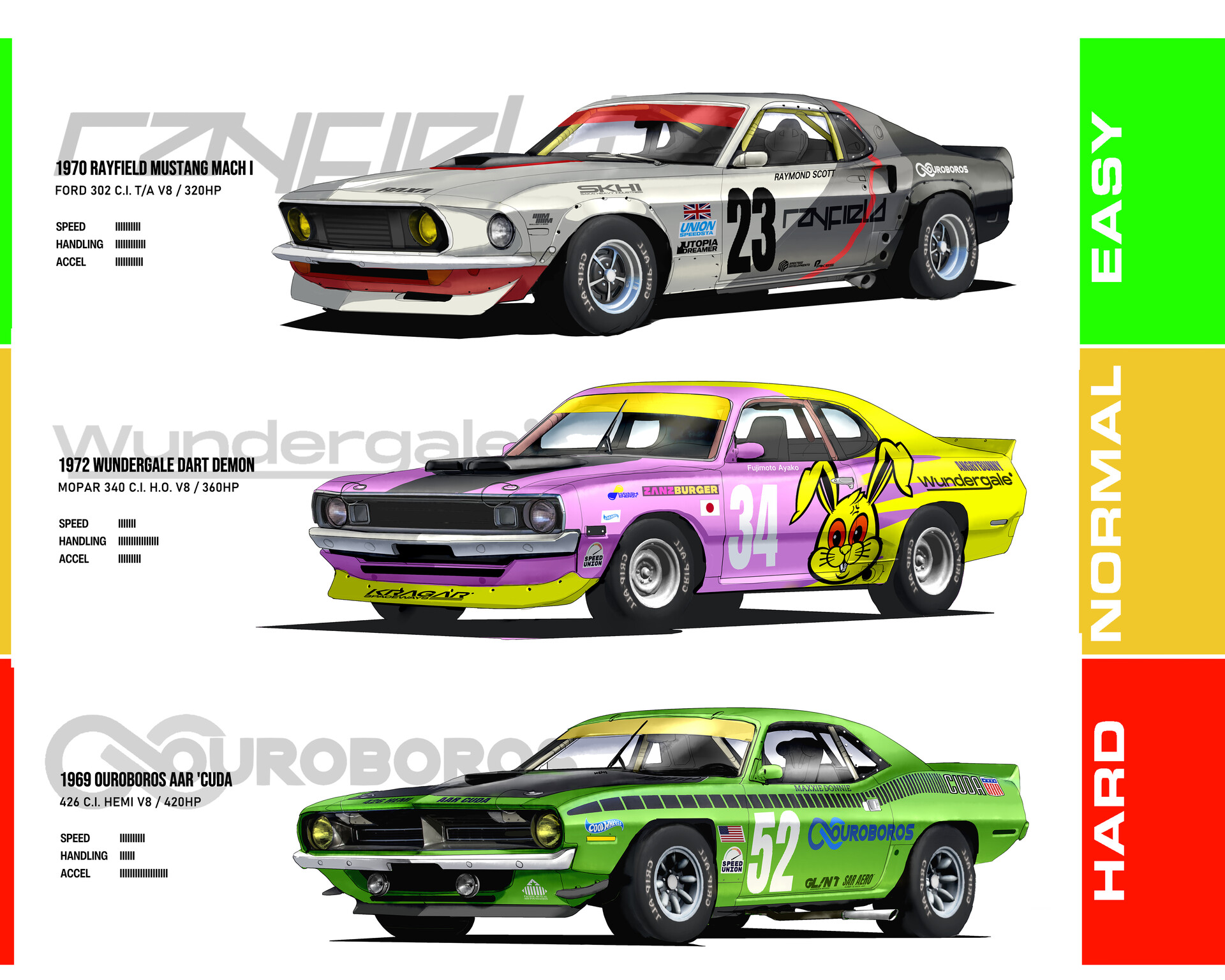 ArtStation - Vintage Racers PART II