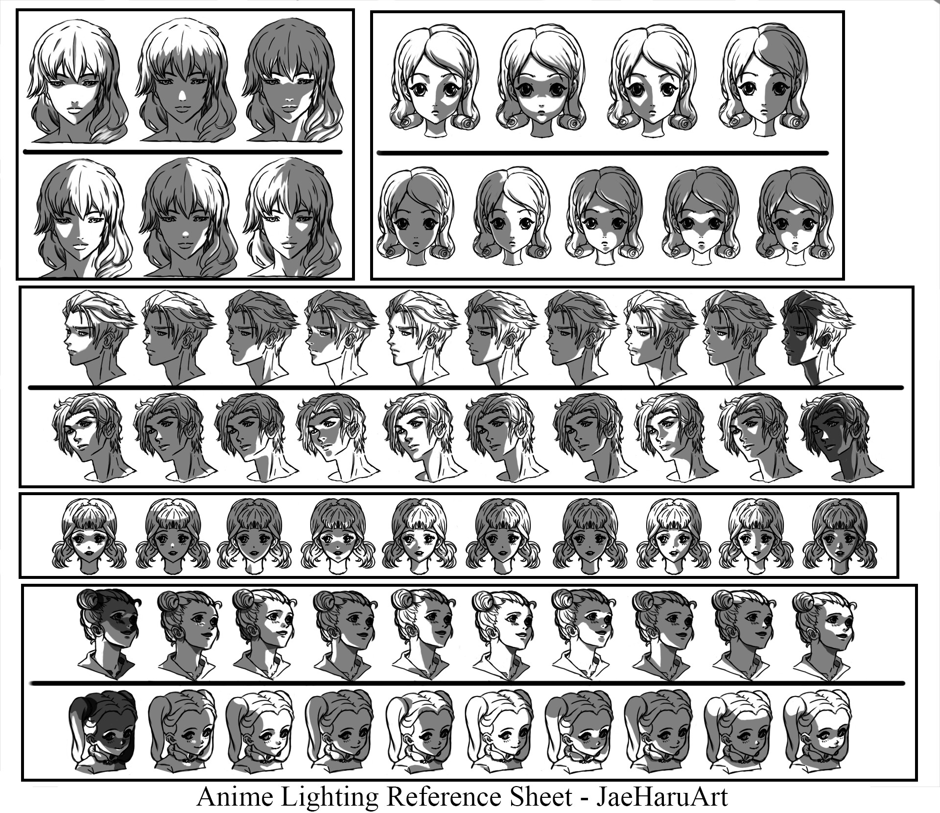 anime face reference sheet