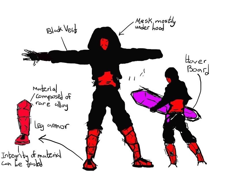 ArtStation - IMP CHARACTER DESIGN