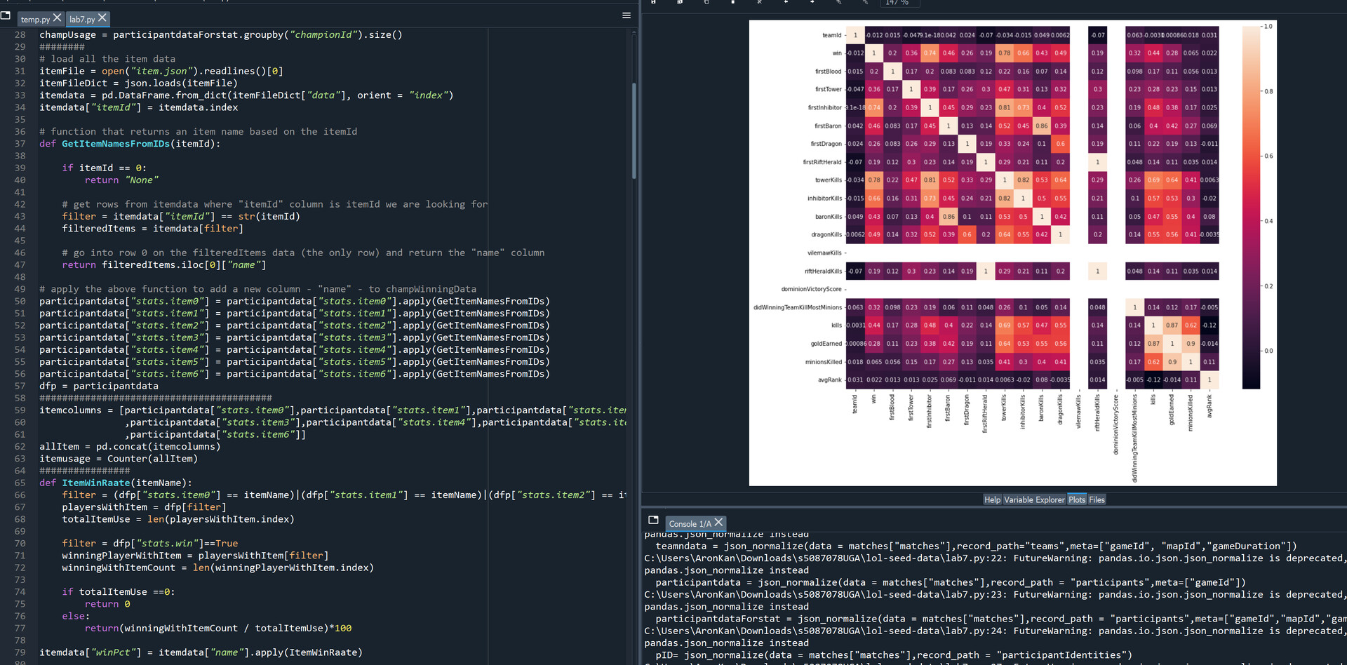 ArtStation - python for data analysis (League of Legend)