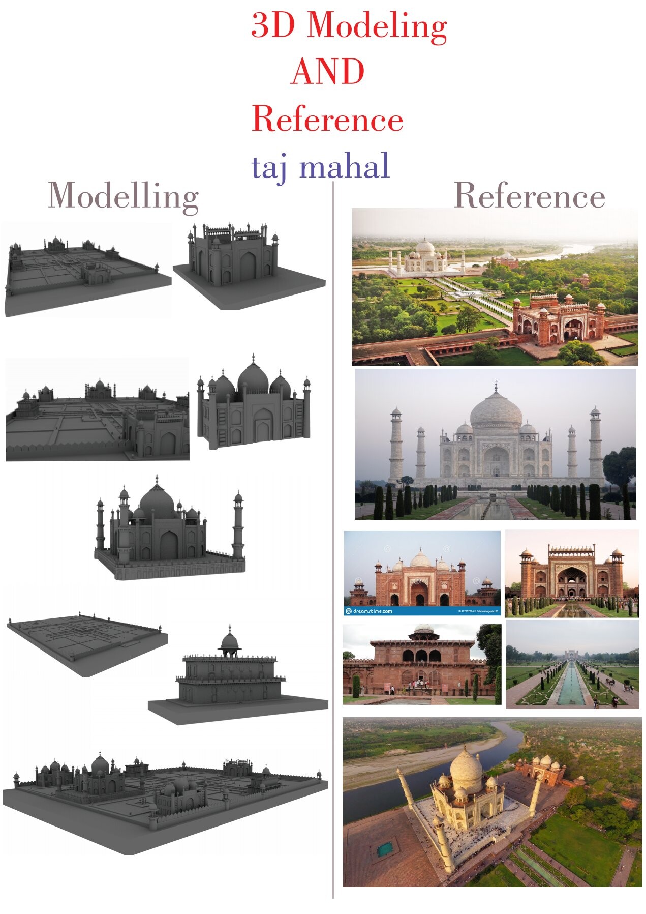 ArtStation - 3d portfolio modelling and refrence #maya #3dmodelling # ...